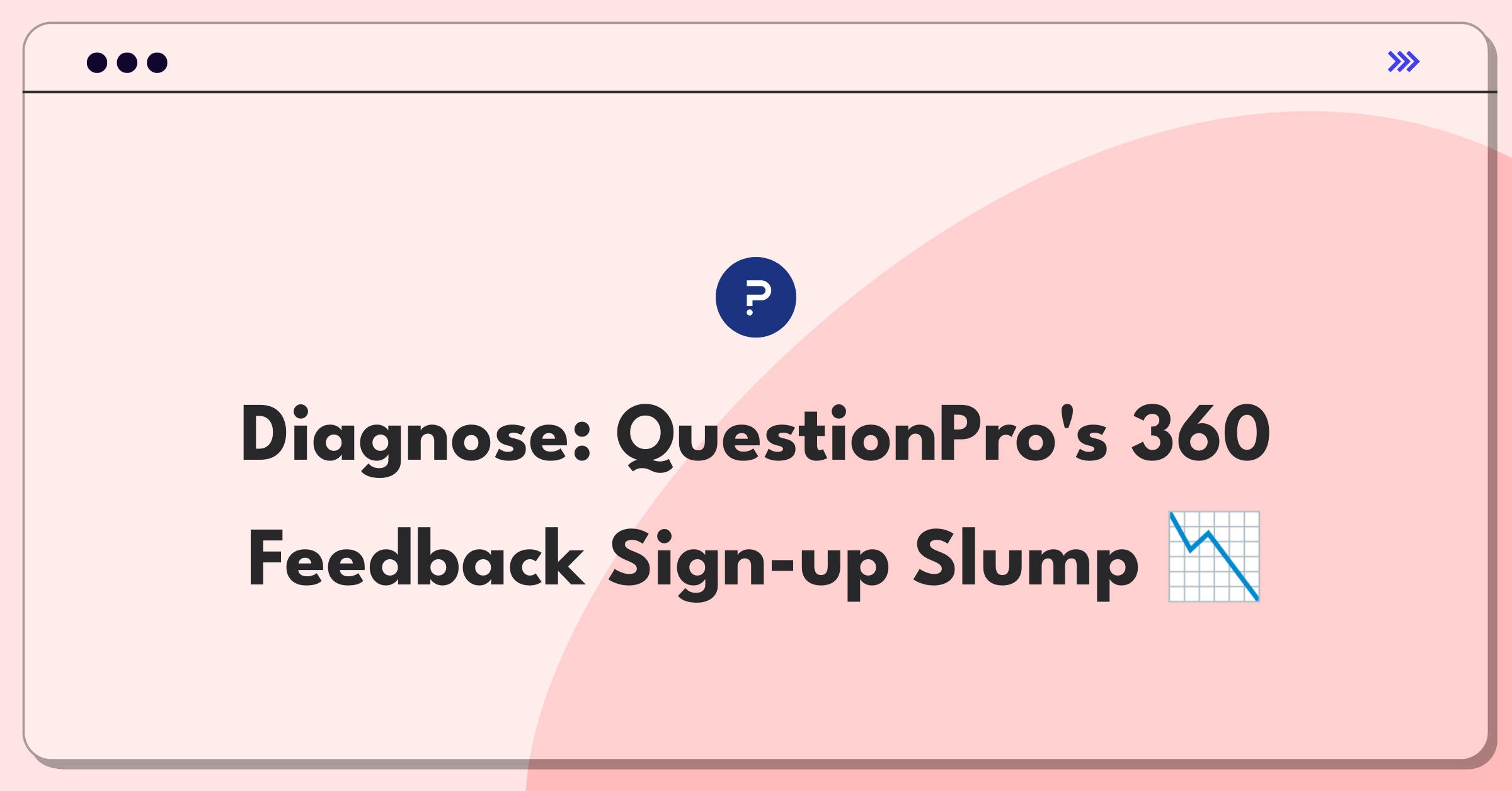 QuestionPro Sign-up Drop | Product Root Cause Analysis - NextSprints
