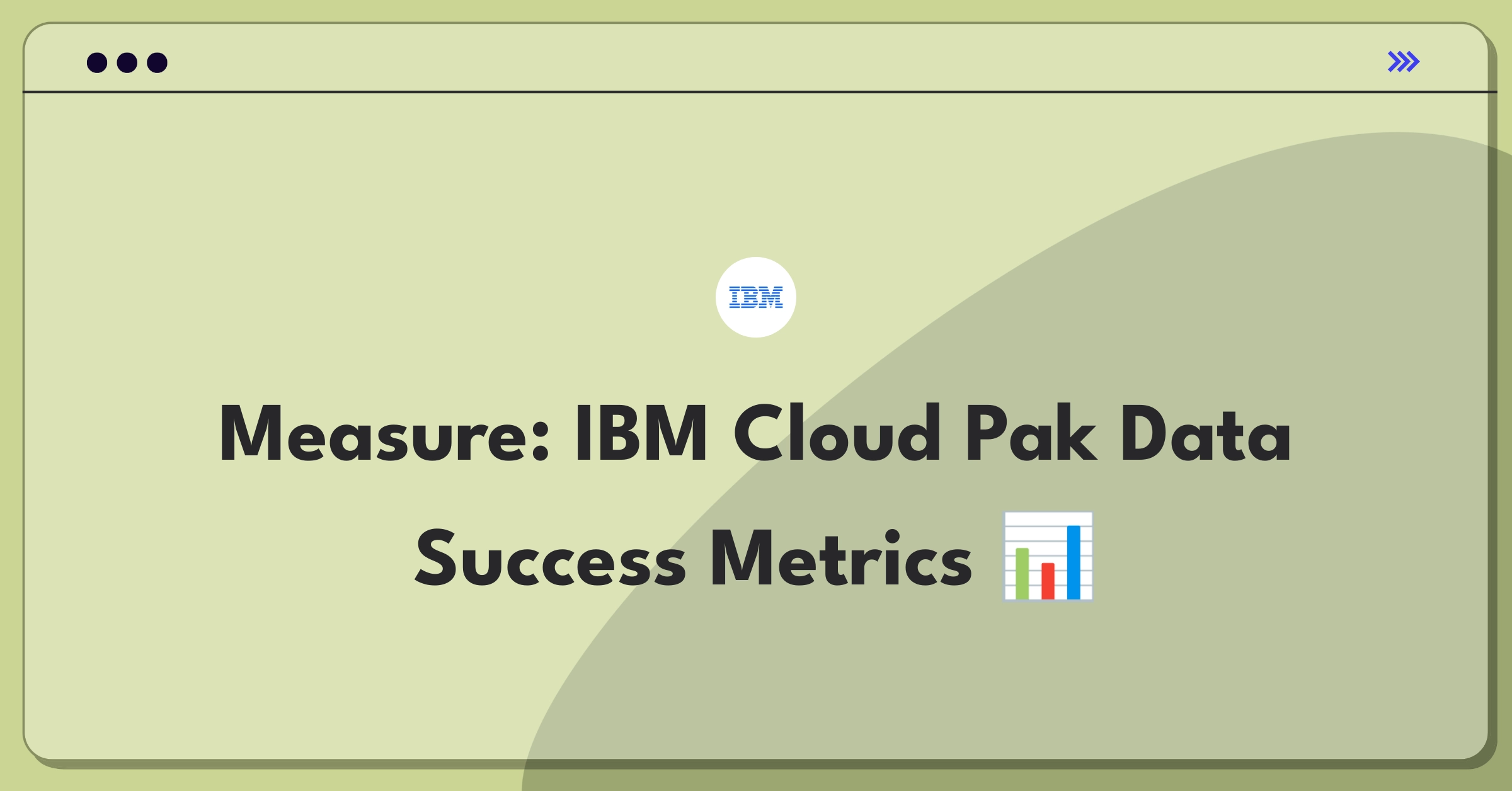 IBM Cloud Pak for Data Metrics | Analytics Product Interview - NextSprints