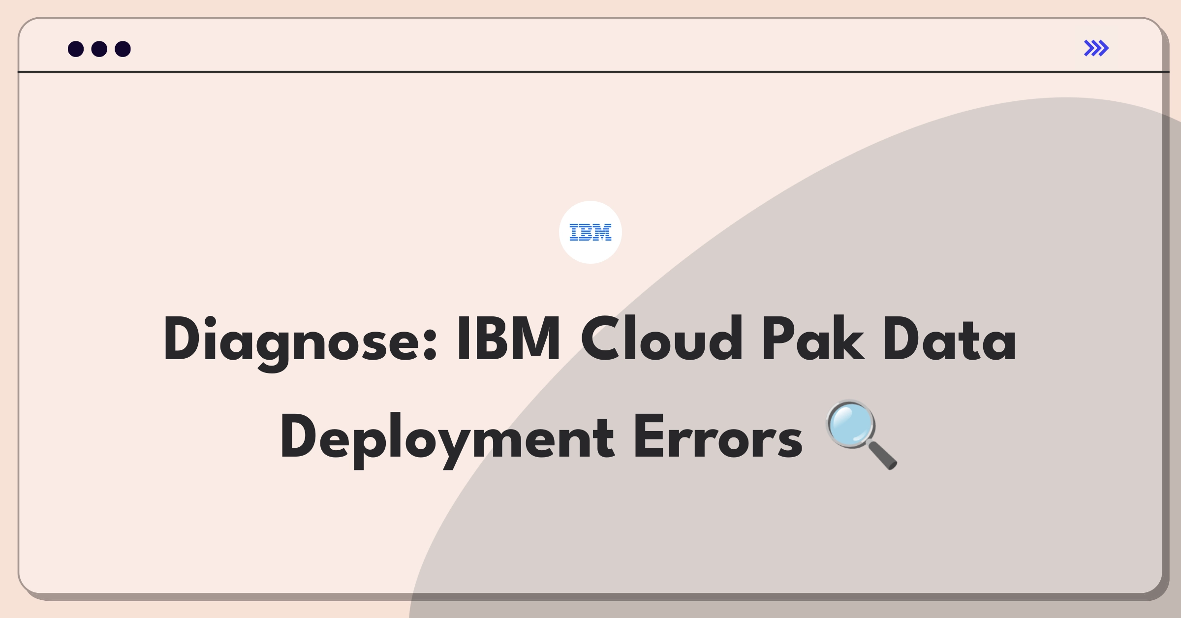 IBM Cloud Pak Error Spike | Root Cause Analysis Interview - NextSprints