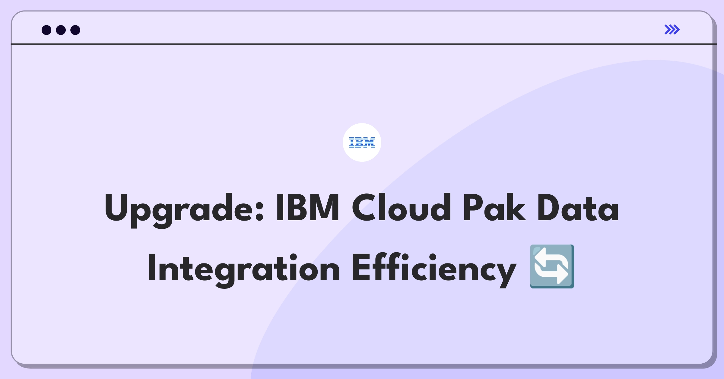 IBM Cloud Pak Data Integration | Product Improvement Case - NextSprints