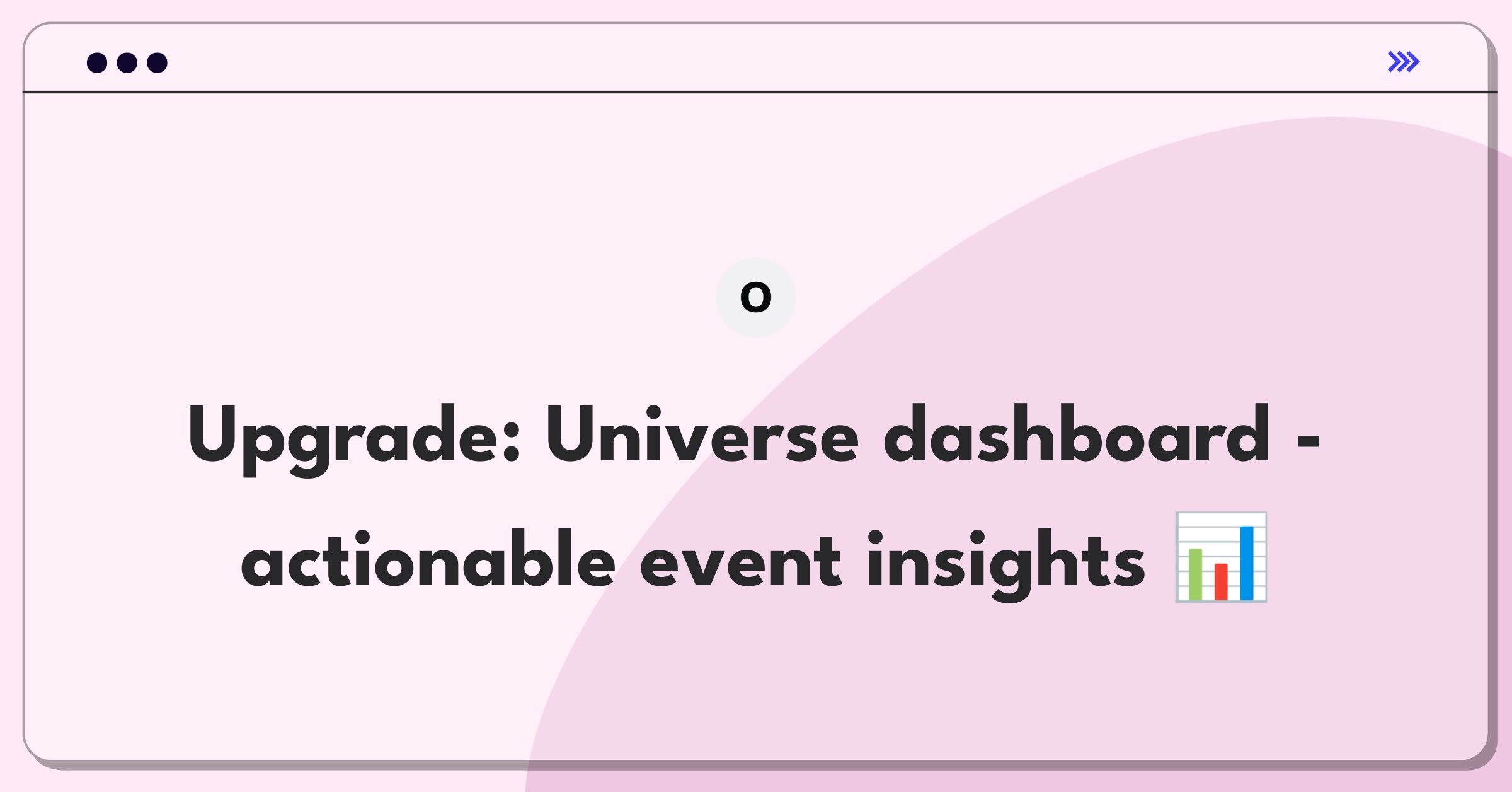 Universe Analytics Dashboard Improvement | Product Strategy - NextSprints