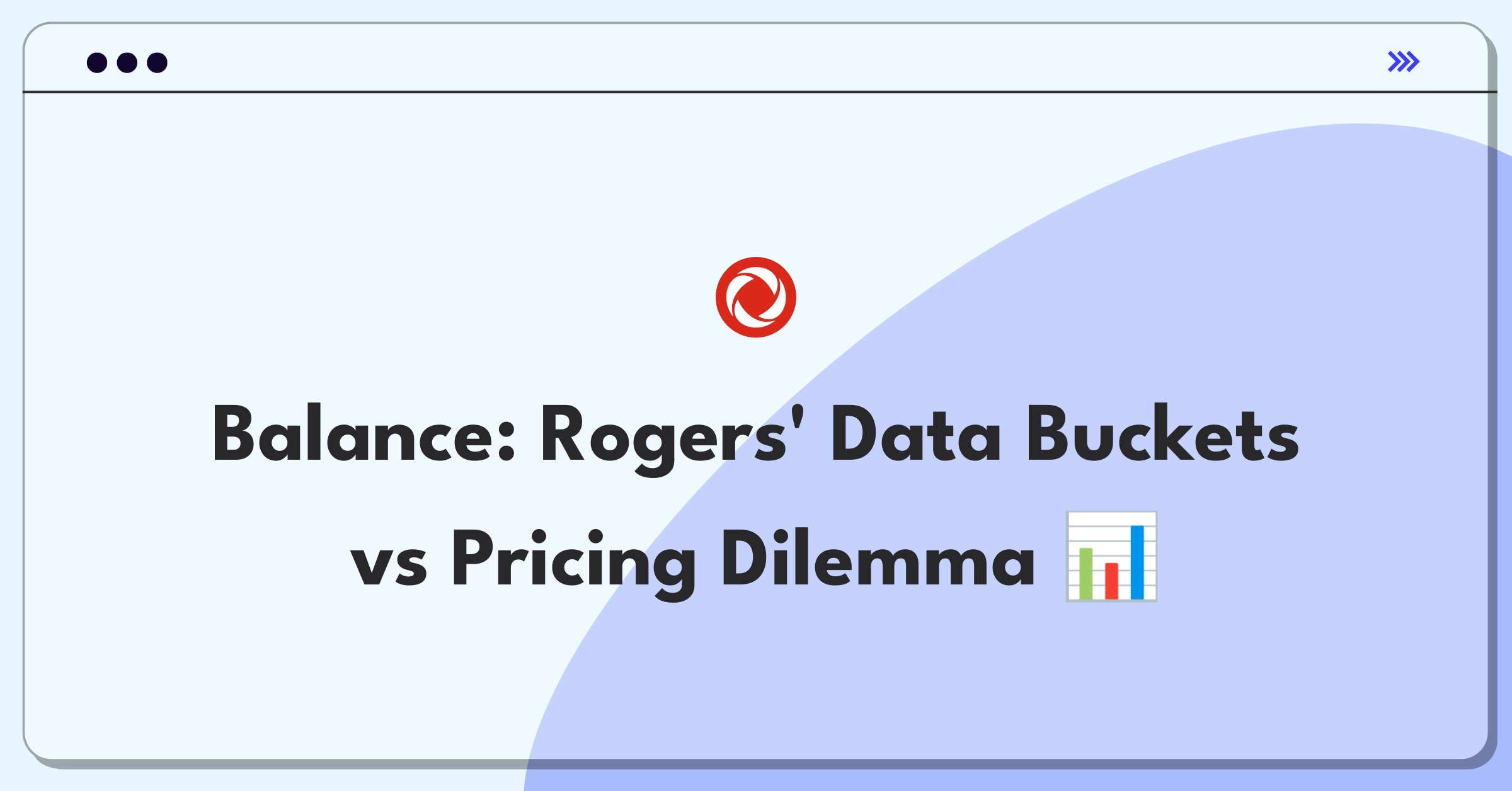 Rogers Data vs Pricing Tradeoff | Product Strategy Interview - NextSprints