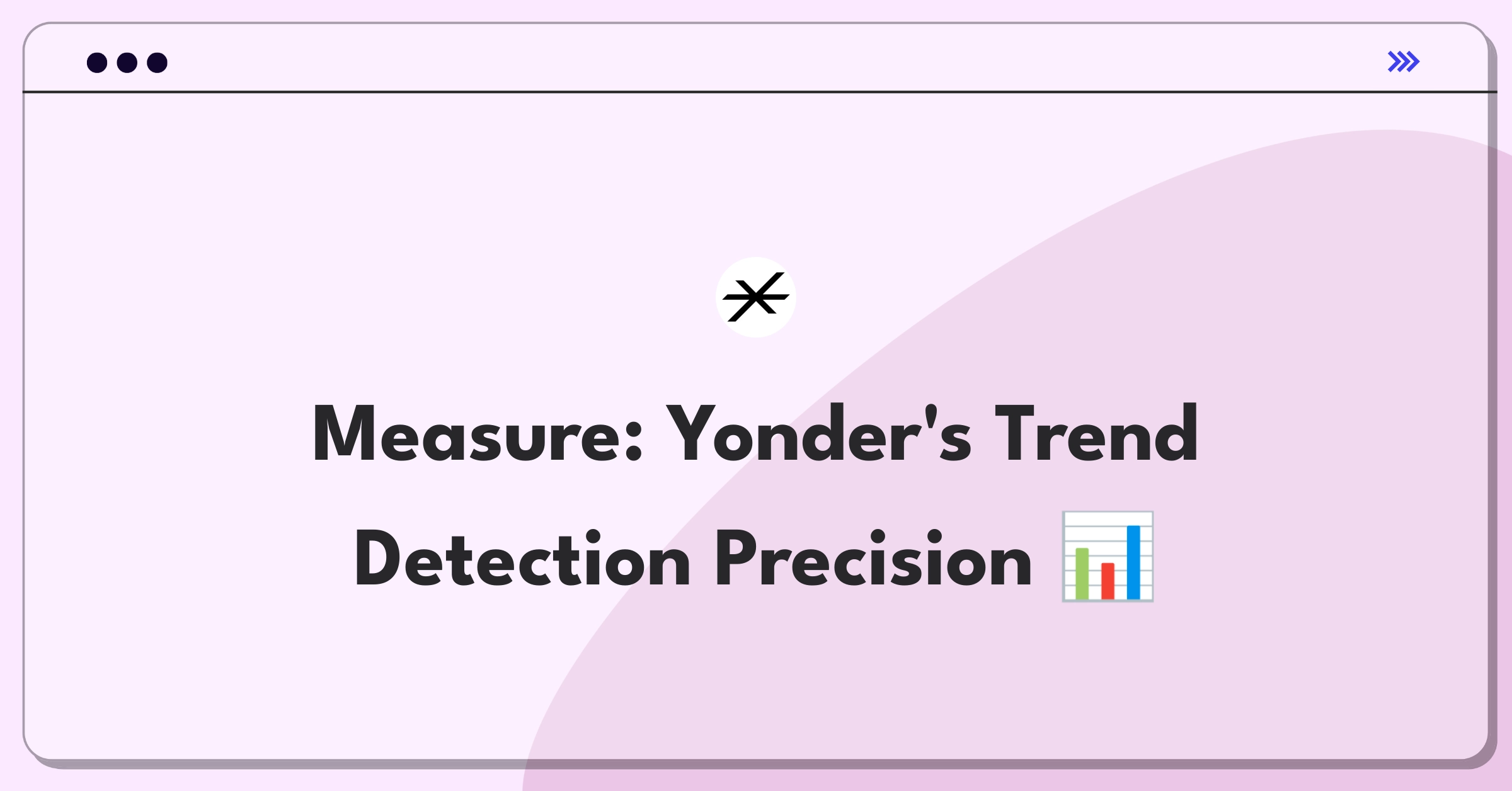 Yonder Trend Detection Metrics | Analytics Product Interview - NextSprints