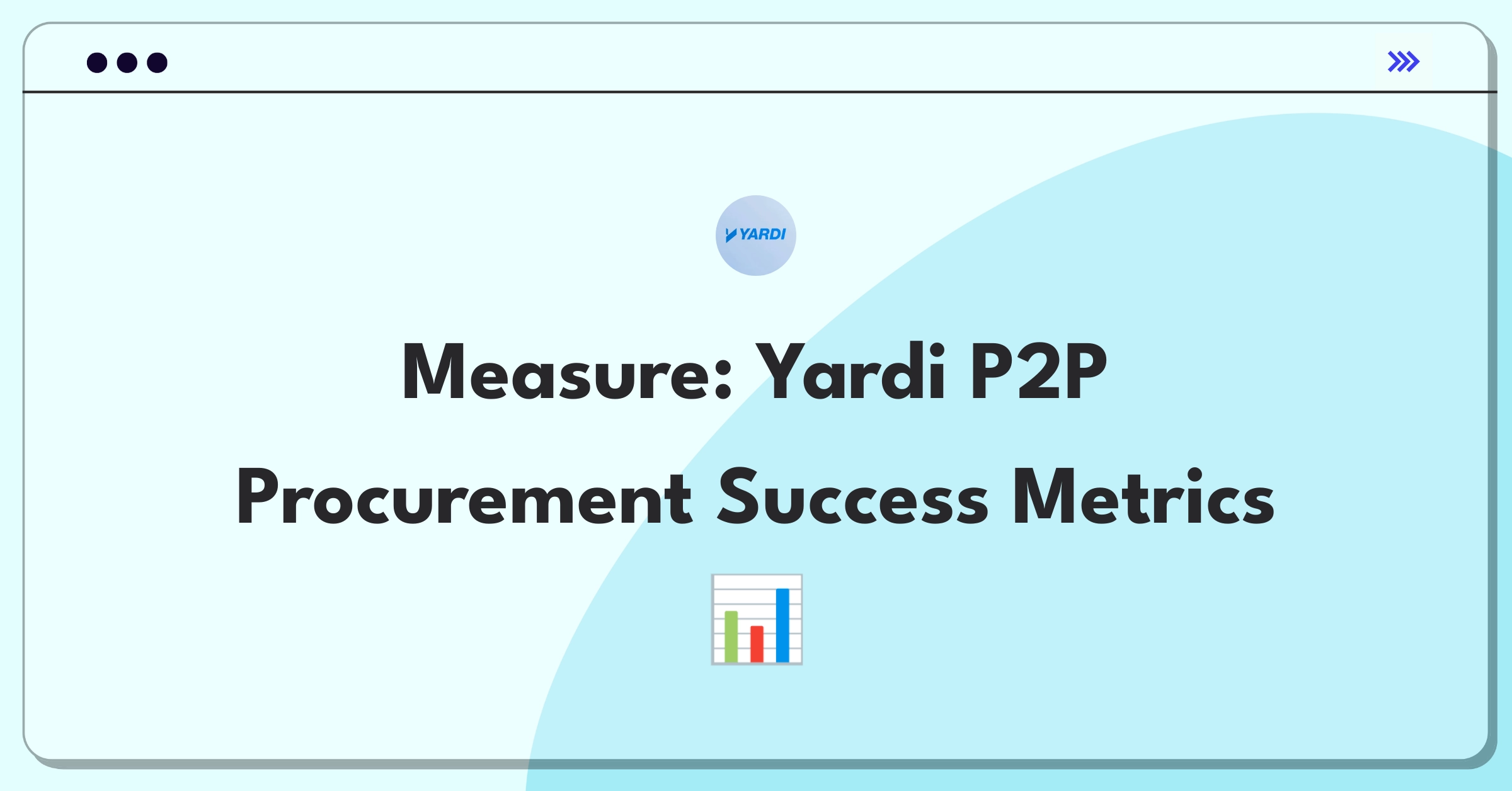 Yardi Procure to Pay Success Metrics | Product Analytics Case - NextSprints