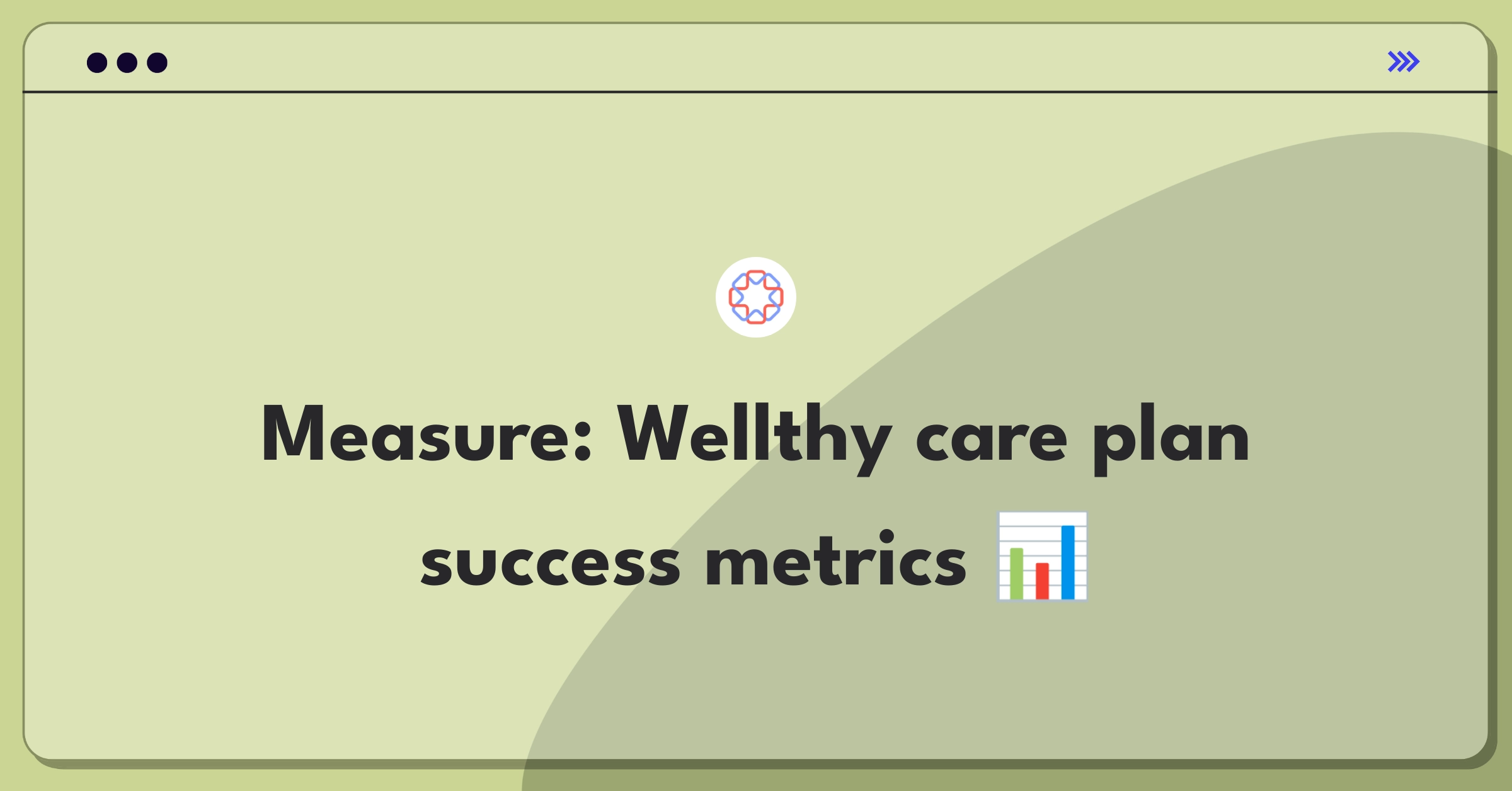 Wellthy Care Plan Success Metrics | Product Analytics Interview - NextSprints