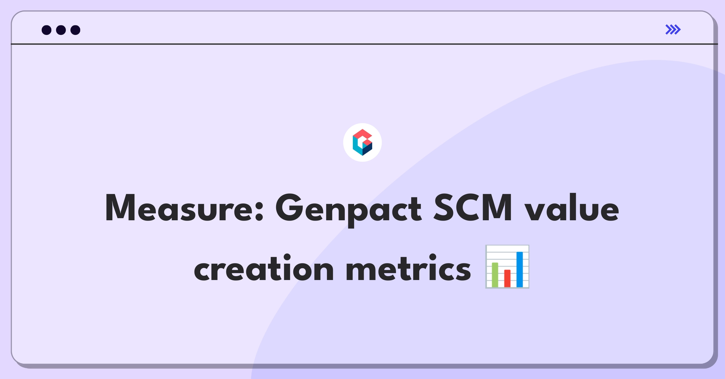 Genpact SCM Success Metrics | Product Strategy Interview - NextSprints