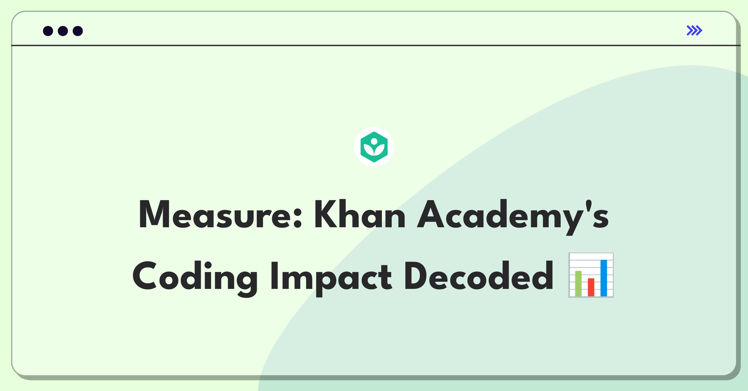 Khan Academy Coding Success Metrics | Analytics Interview - NextSprints