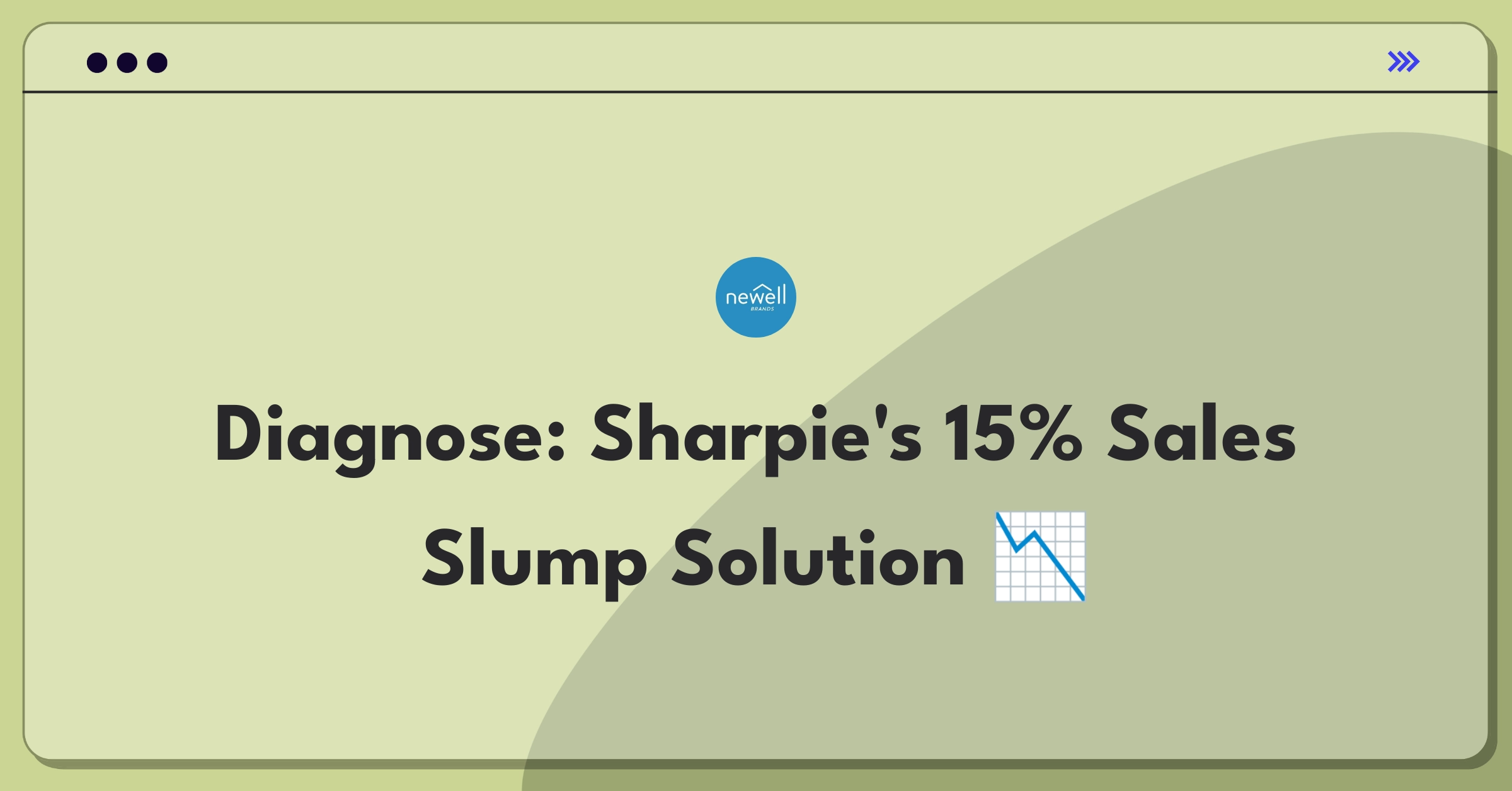 Newell Brands Sharpie Sales Decline | Root Cause Analysis - NextSprints