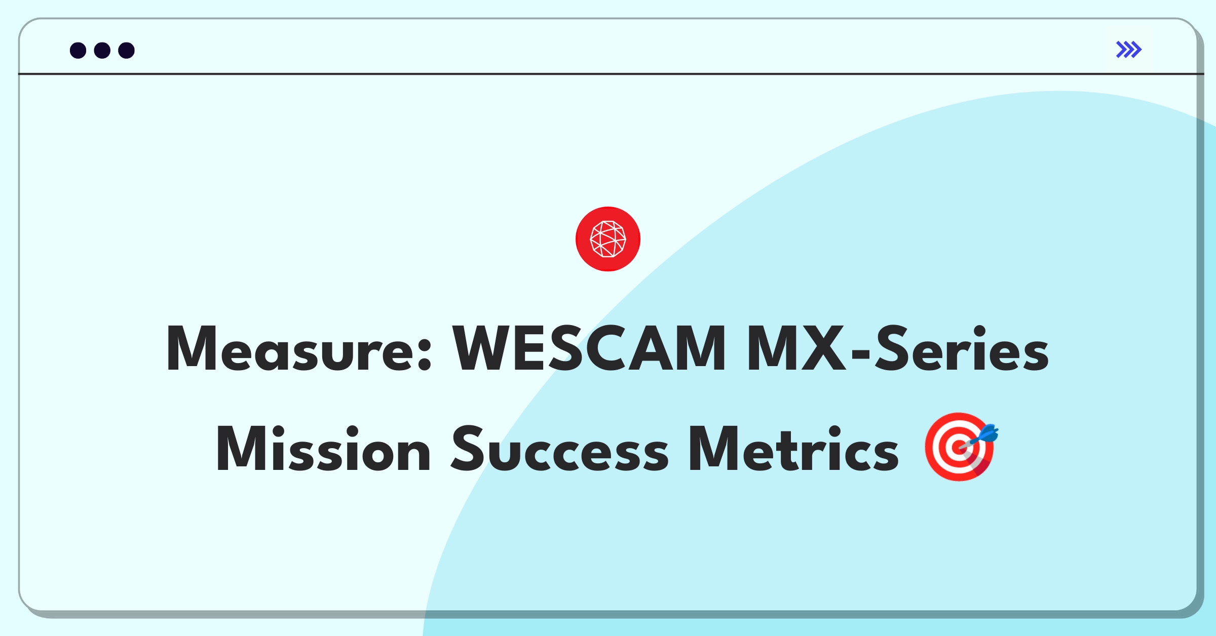 L3Harris WESCAM MX-Series Success Metrics | Analytics Interview ...