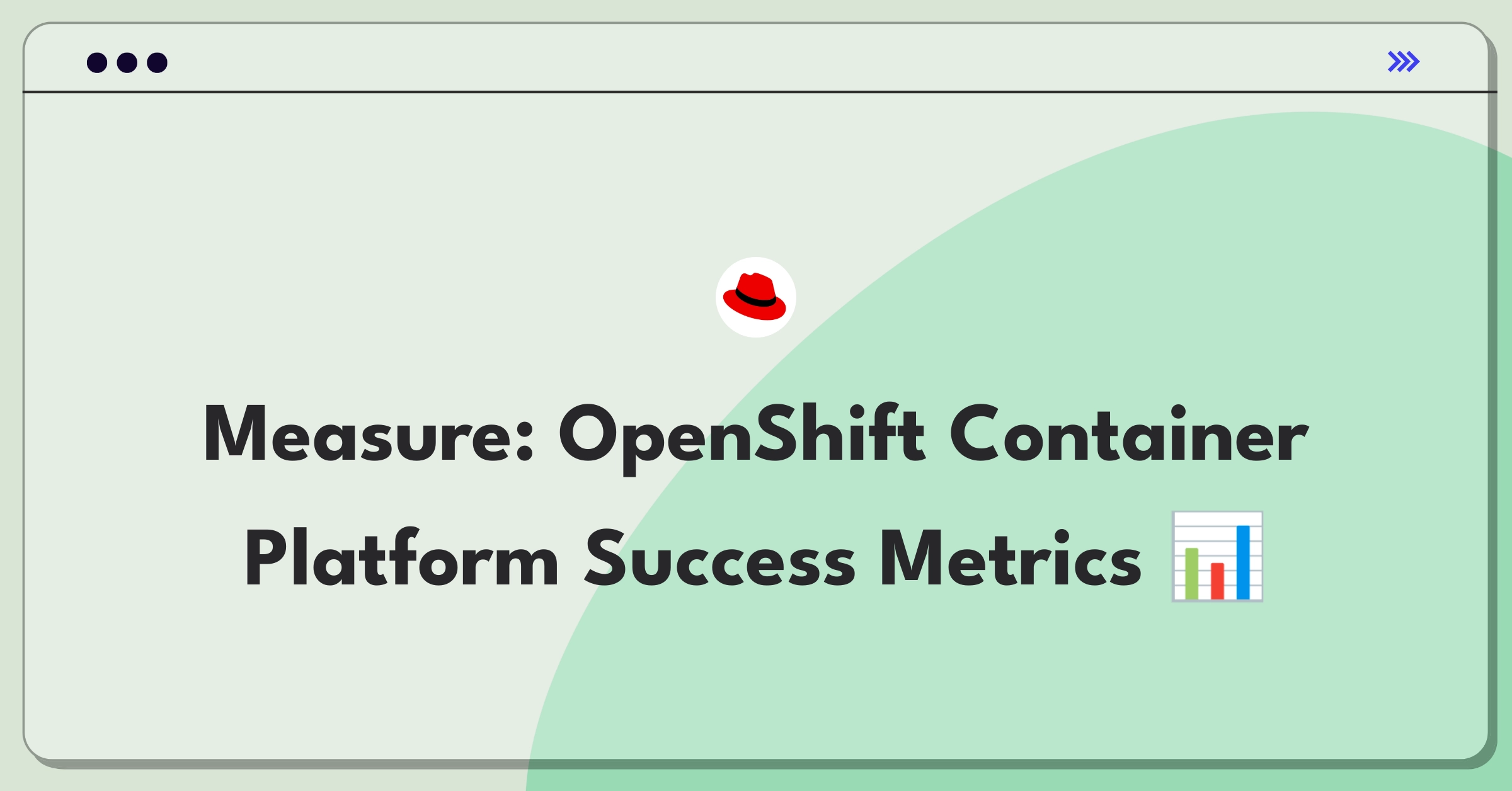 Red Hat Openshift Success Metrics Product Analytics Interview Nextsprints