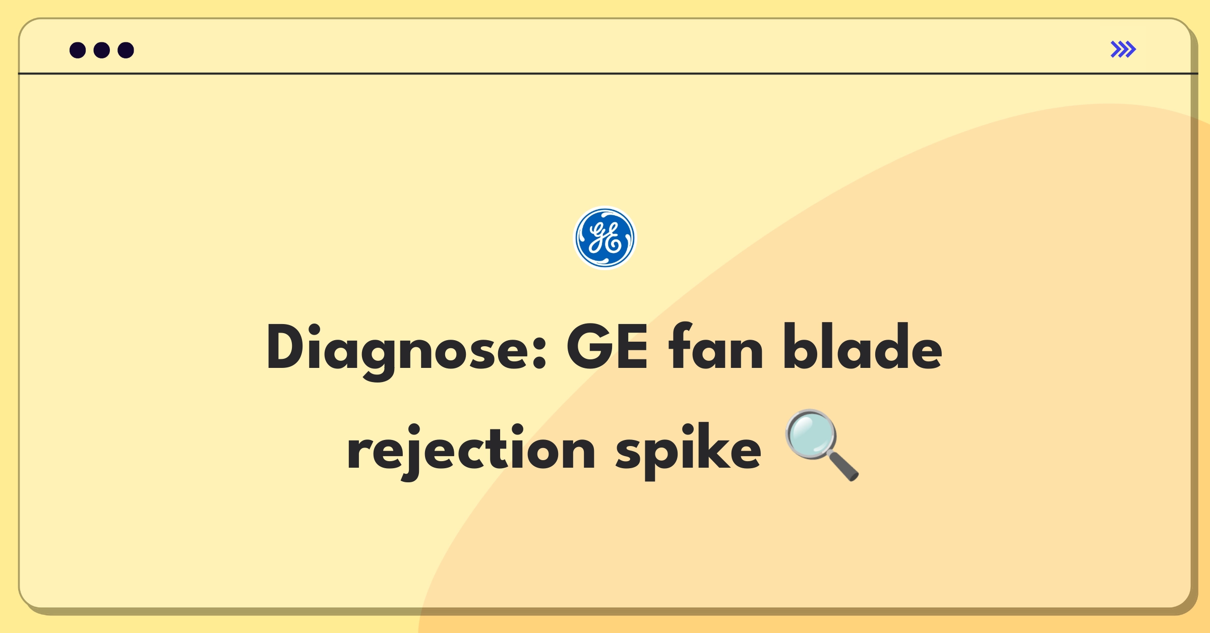 GE Aerospace Fan Blade Rejection | Root Cause Analysis Case - NextSprints