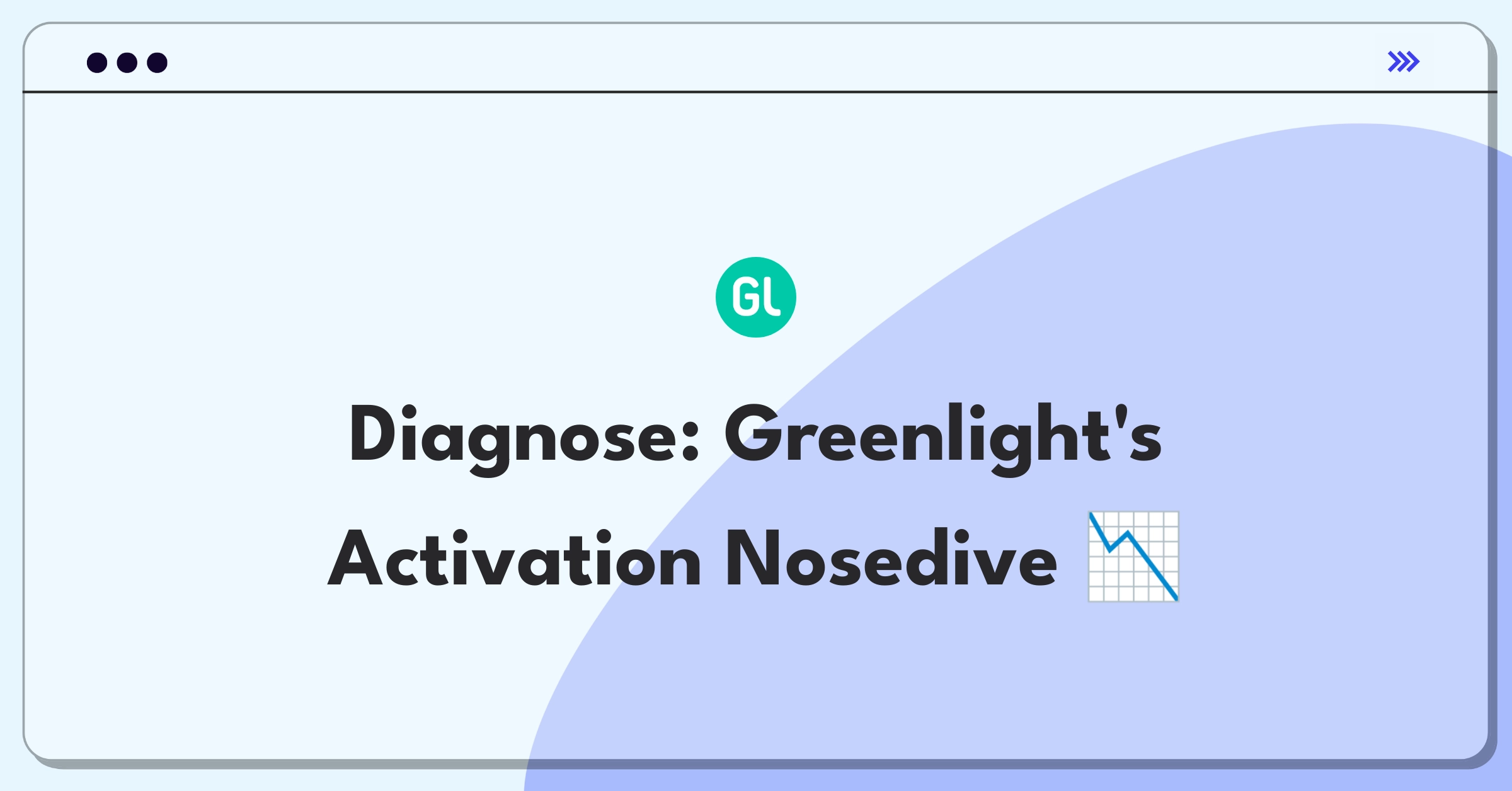 Greenlight Activation Rate Drop | Product RCA Interview - NextSprints