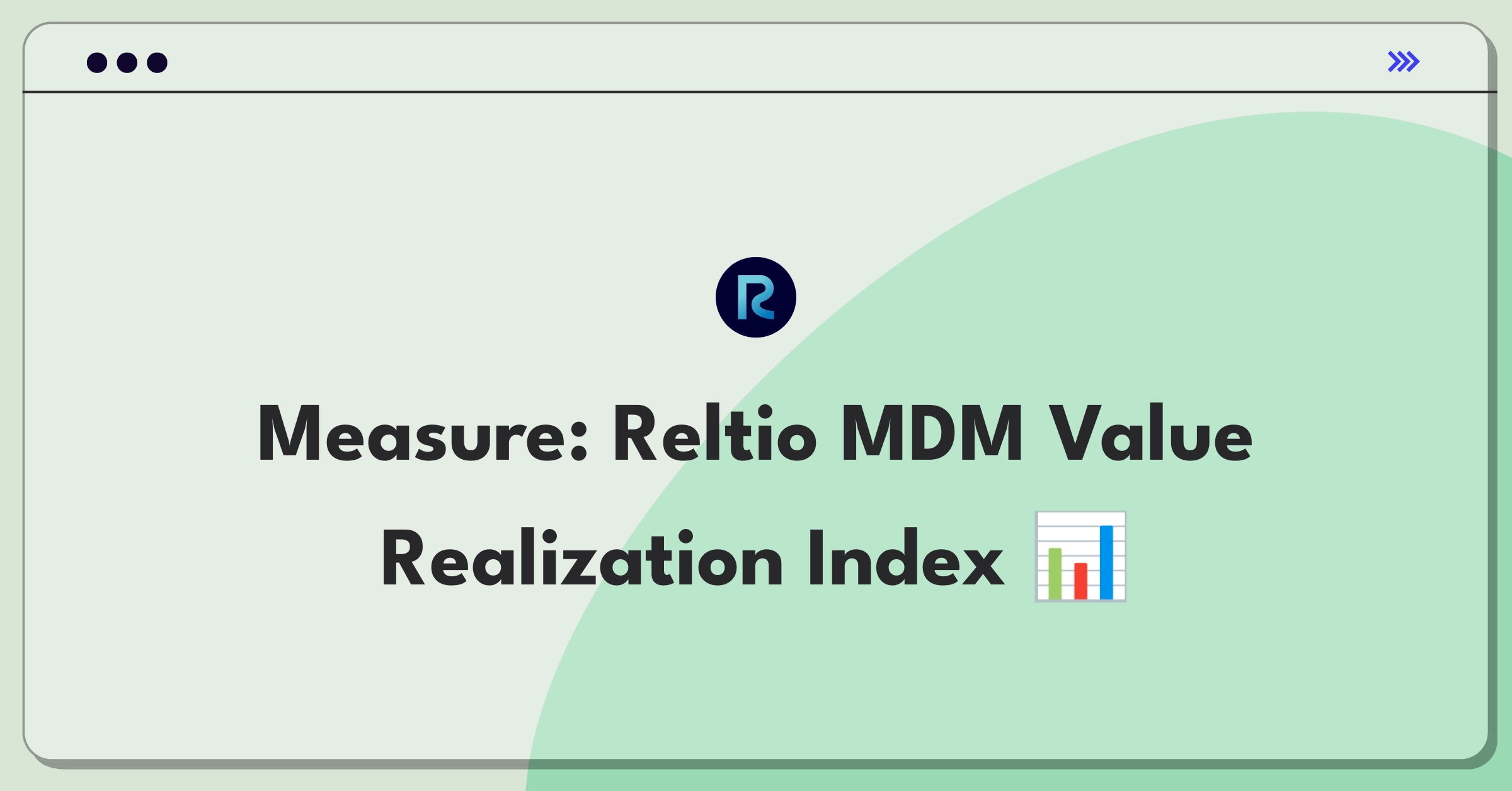 Reltio MDM Success Metrics | Analytics Product Interview - NextSprints