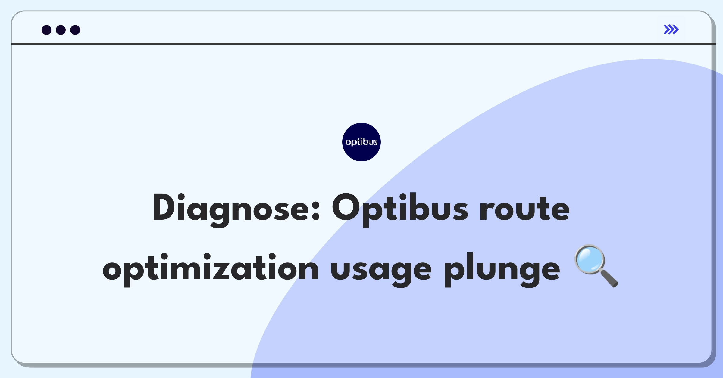 Optibus Usage Decline | Product Root Cause Analysis - NextSprints