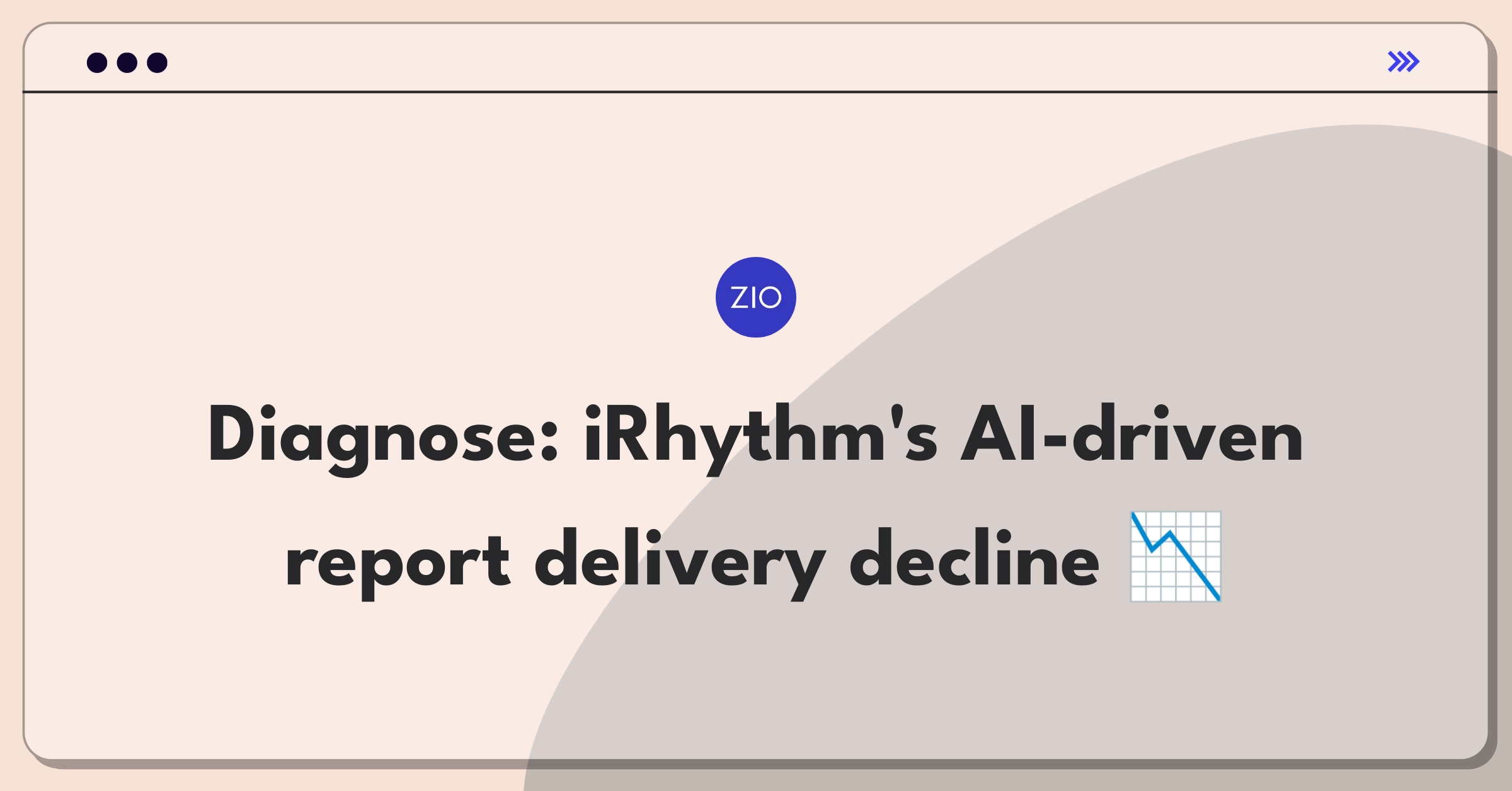 iRhythm Report Delivery Satisfaction Drop | RCA Interview - NextSprints