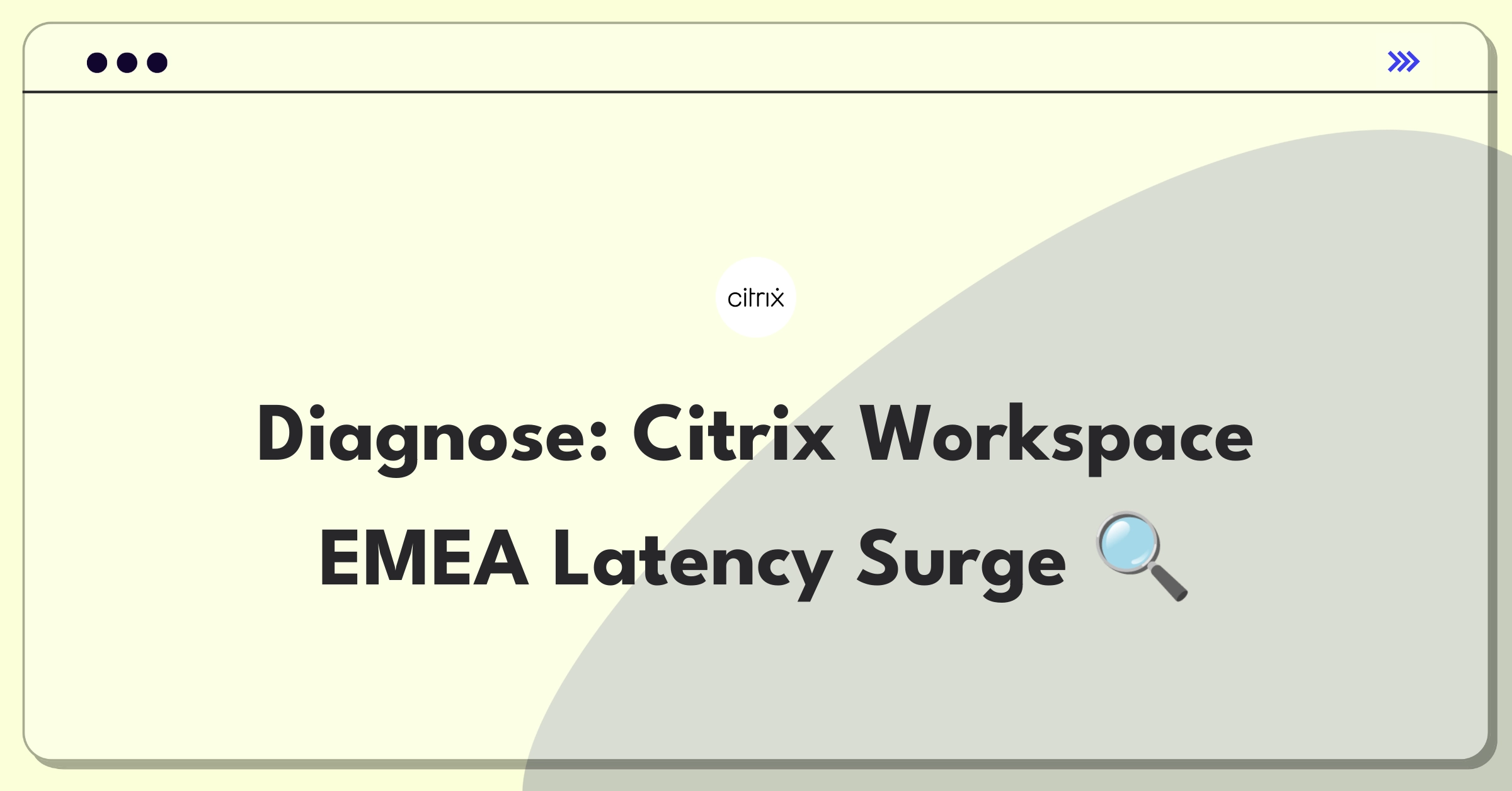 Citrix Workspace Latency | Product RCA Interview - NextSprints