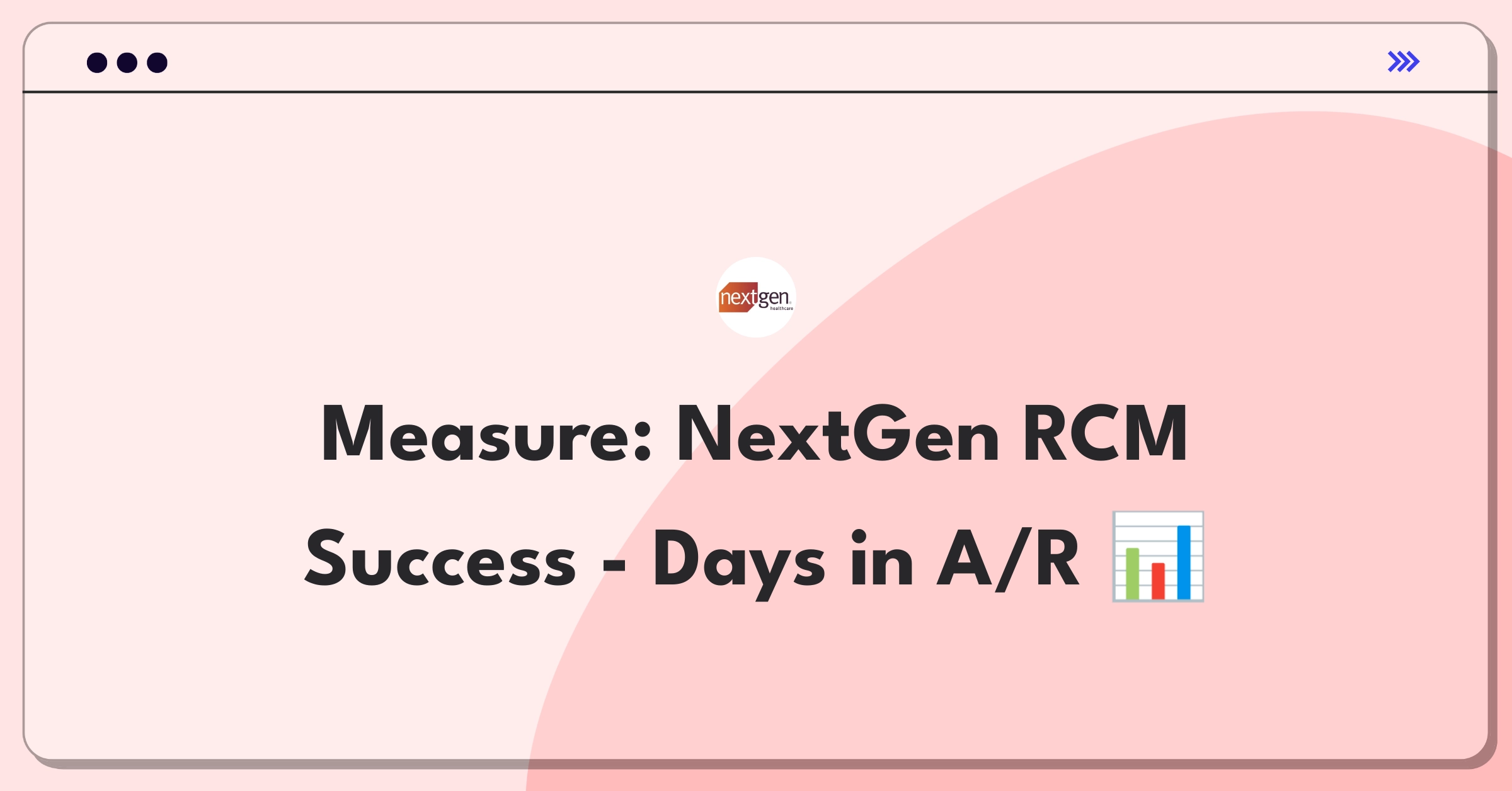 NextGen Healthcare RCM Success Metrics | Product Analytics - NextSprints