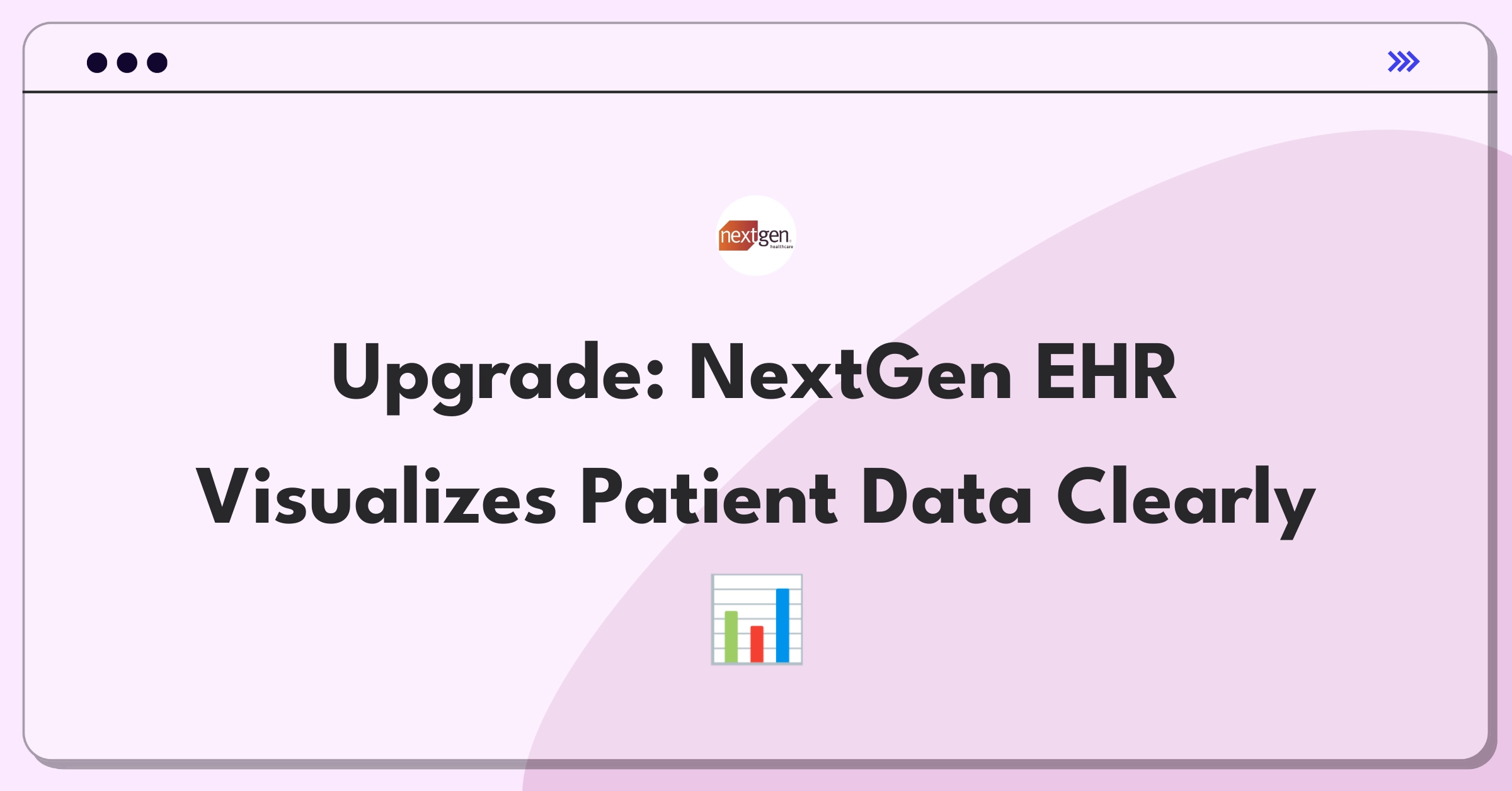 NextGen Healthcare EHR Visualization | Product Improvement Case ...