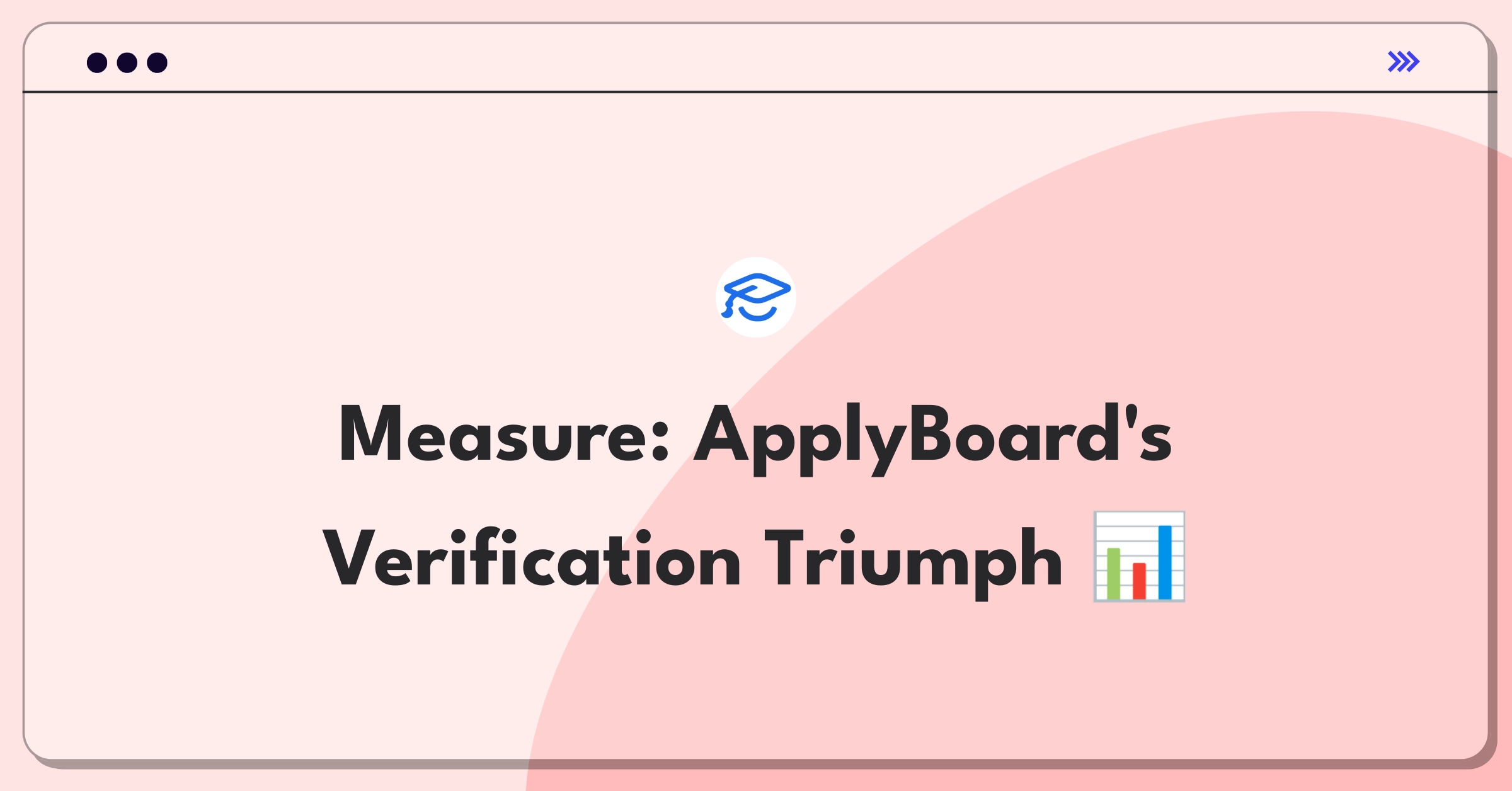 ApplyBoard Document Verification Success | Metrics Interview - NextSprints