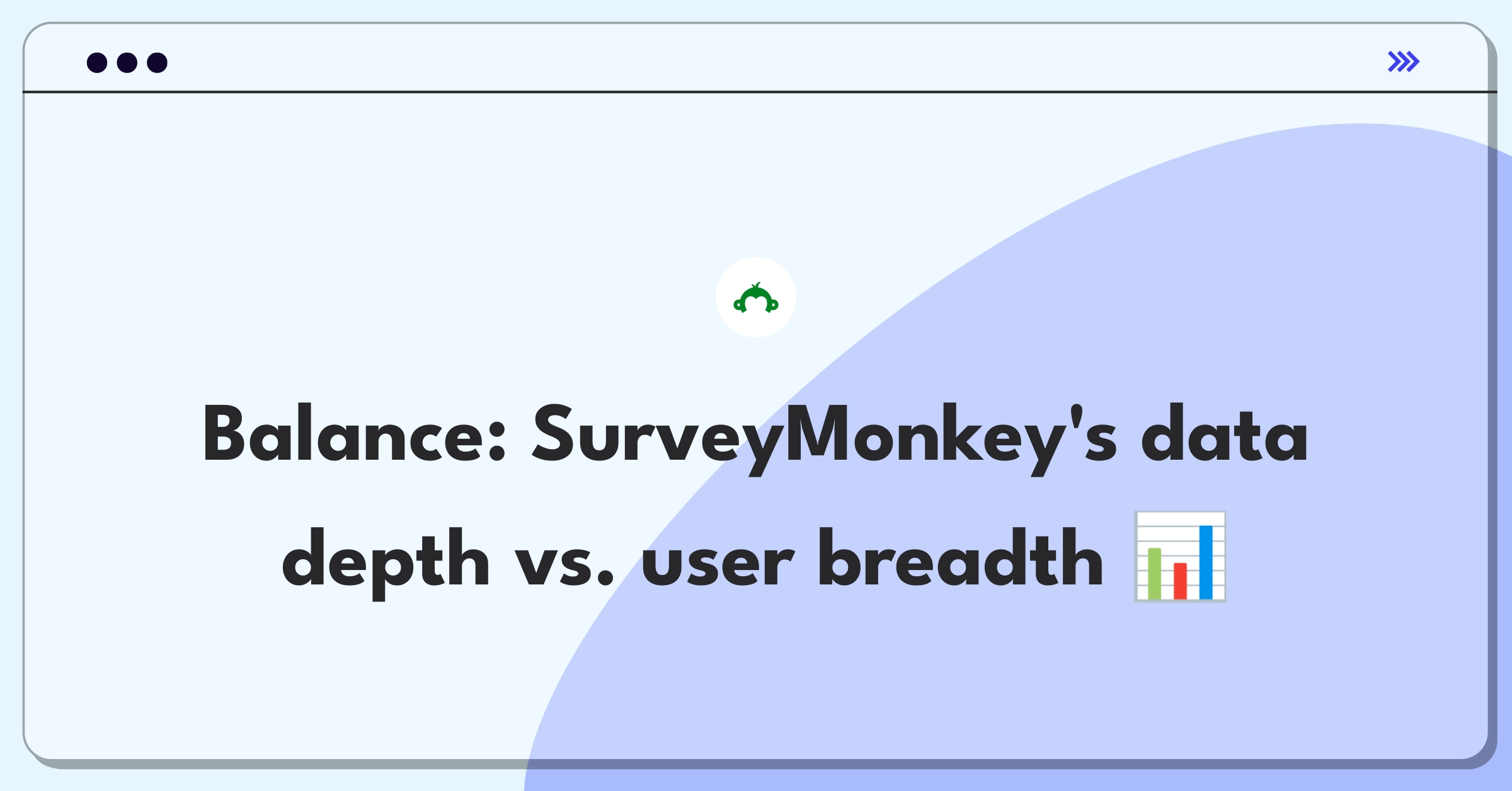 SurveyMonkey Feature Prioritization | Product Trade-Off Case - NextSprints