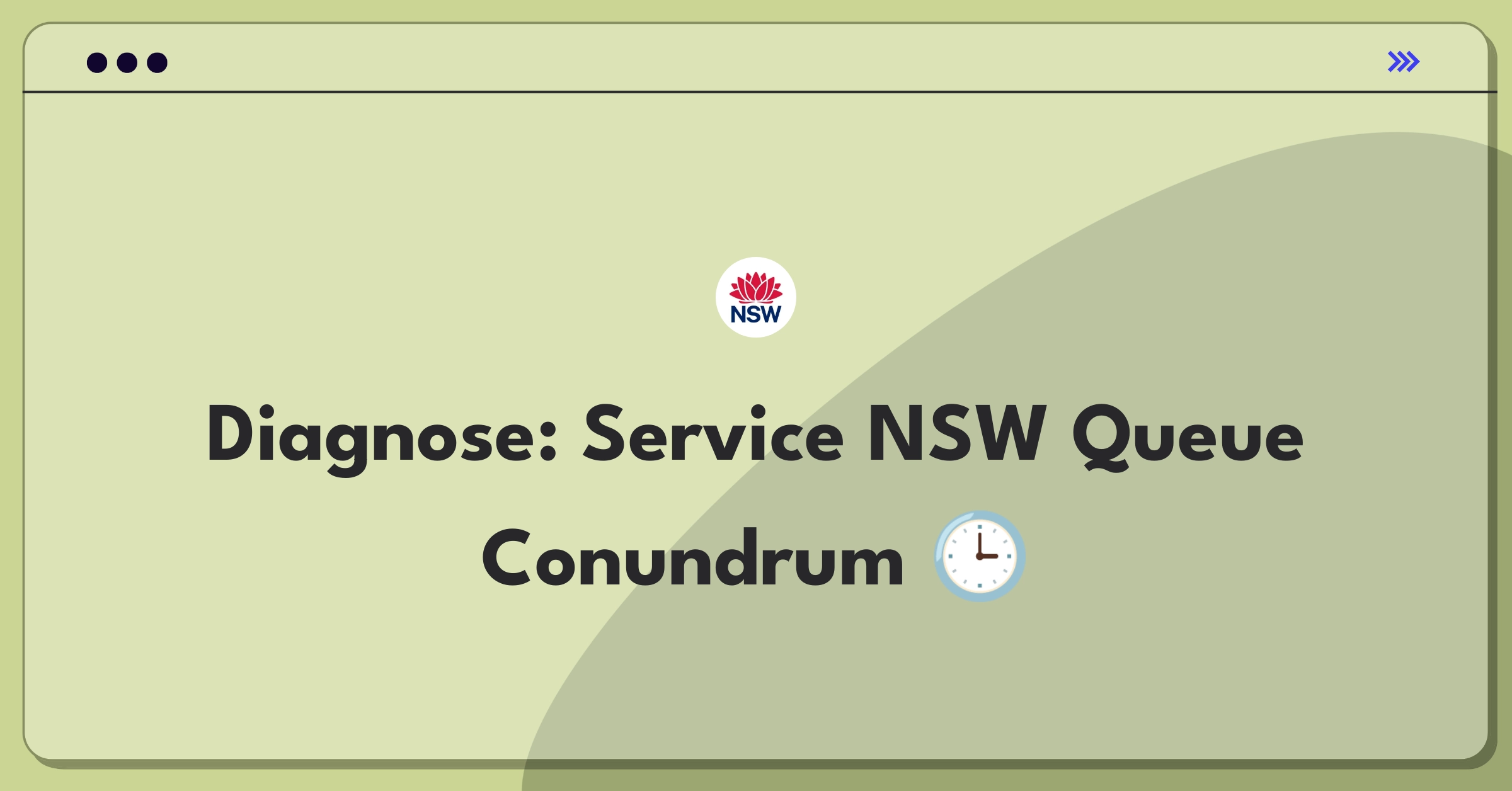 Service NSW Wait Time Increase | RCA Product Interview - NextSprints