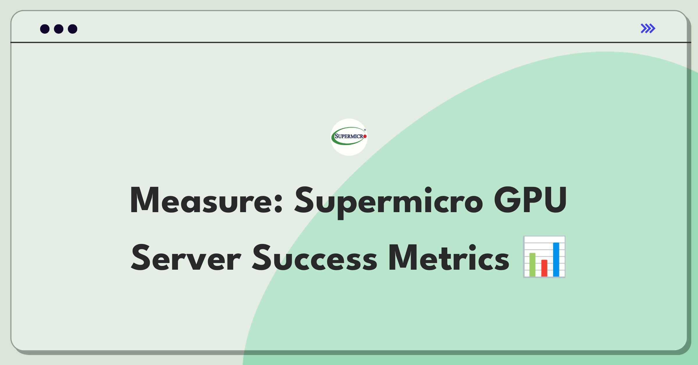 Supermicro GPU Server Success Metrics | Product Analytics - NextSprints