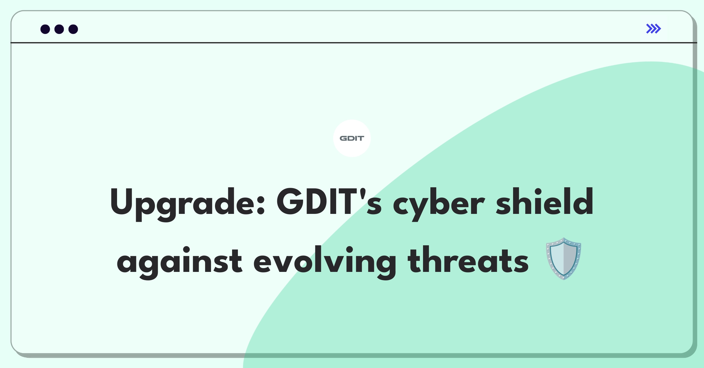 GDIT Cybersecurity Innovation | Product Improvement Case - NextSprints