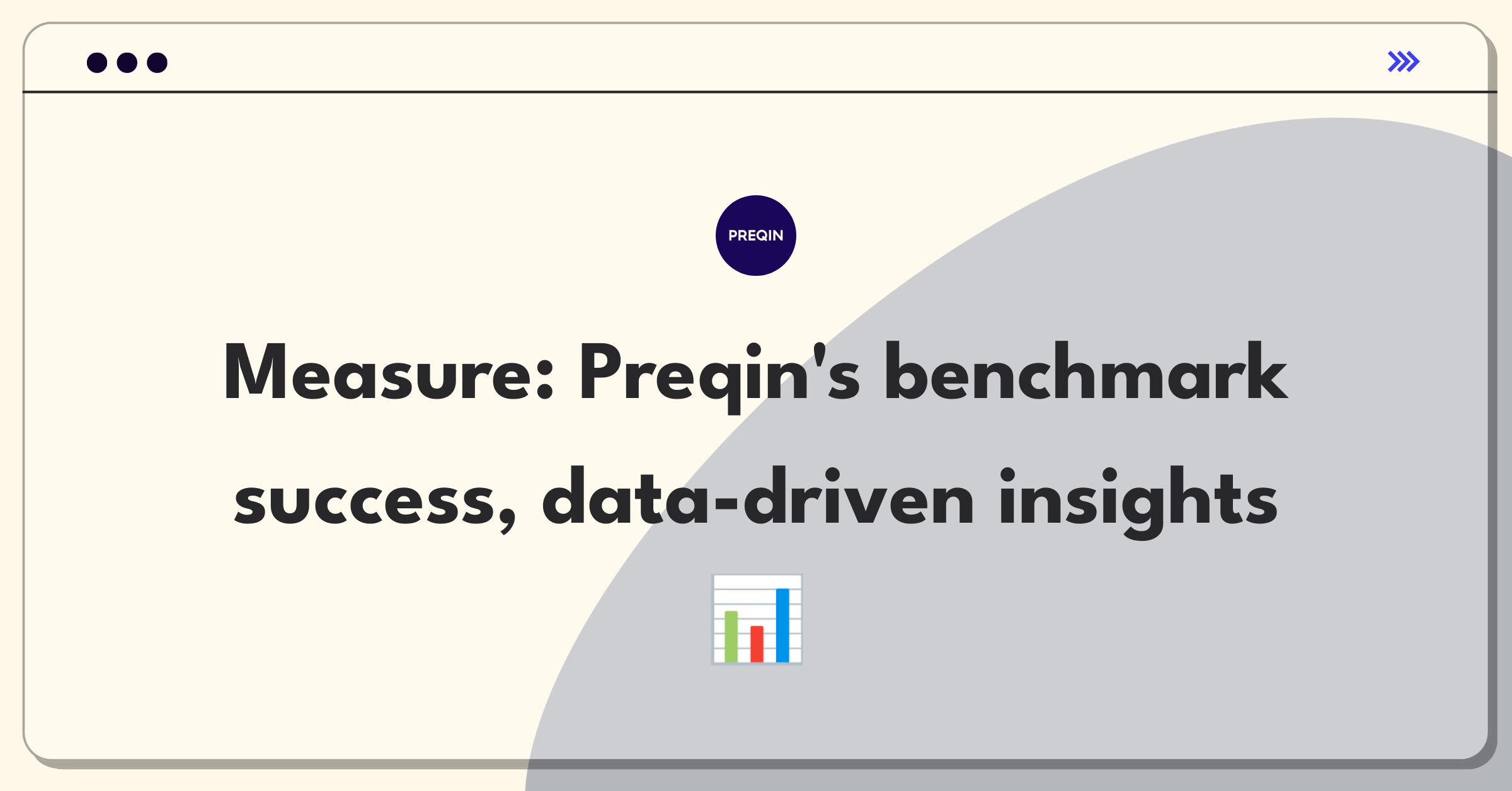 Preqin Benchmark Success Metrics | Analytics Product Interview ...