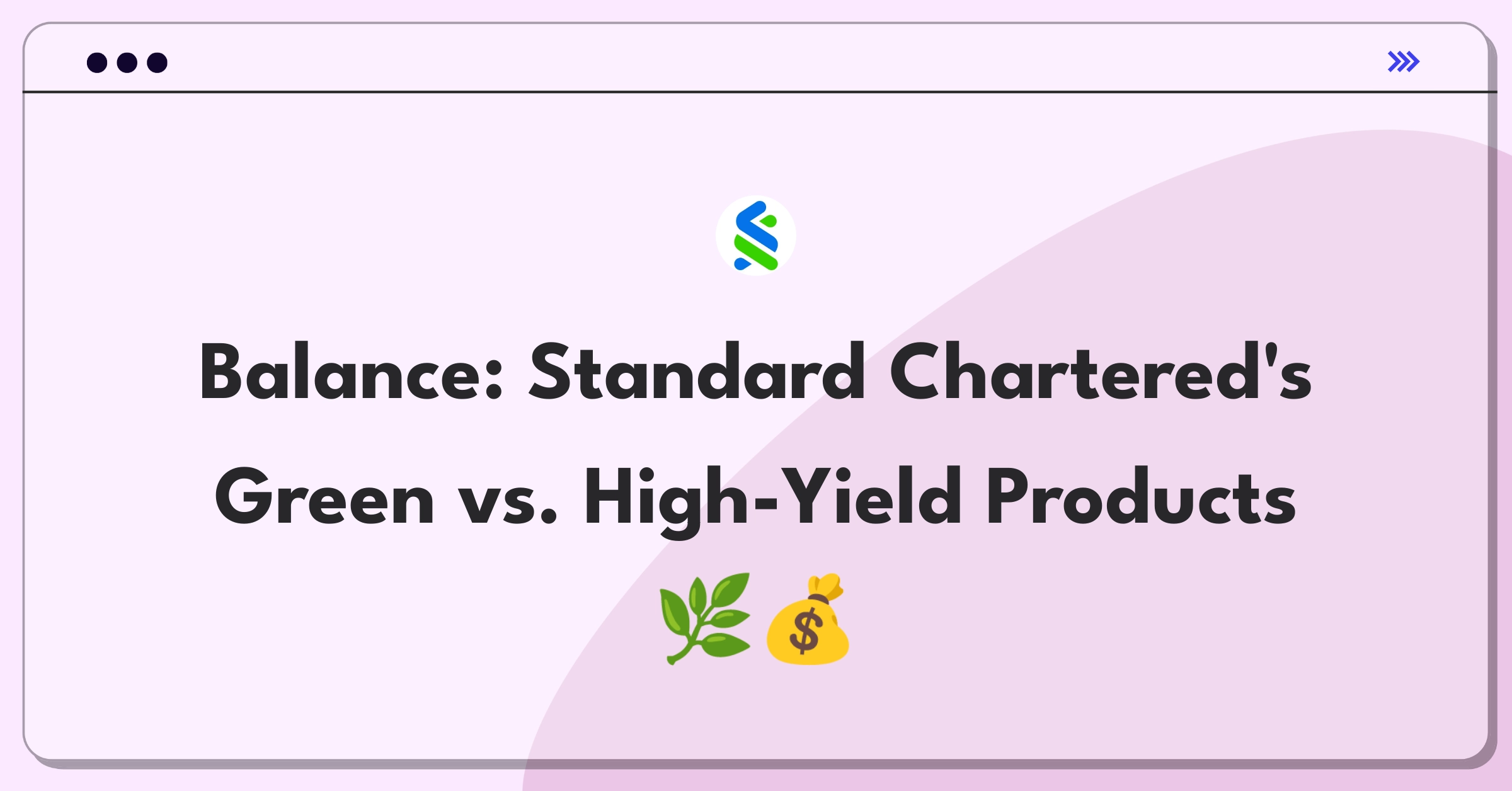 Standard Chartered Sustainable Finance | Product Trade-Off - NextSprints