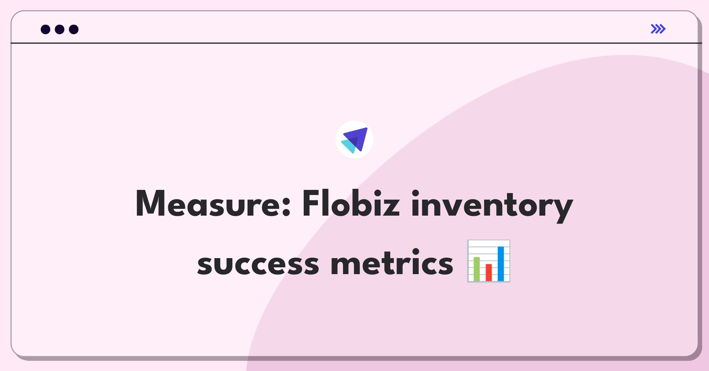 Flobiz Inventory Tool Success | Metrics Product Interview - NextSprints
