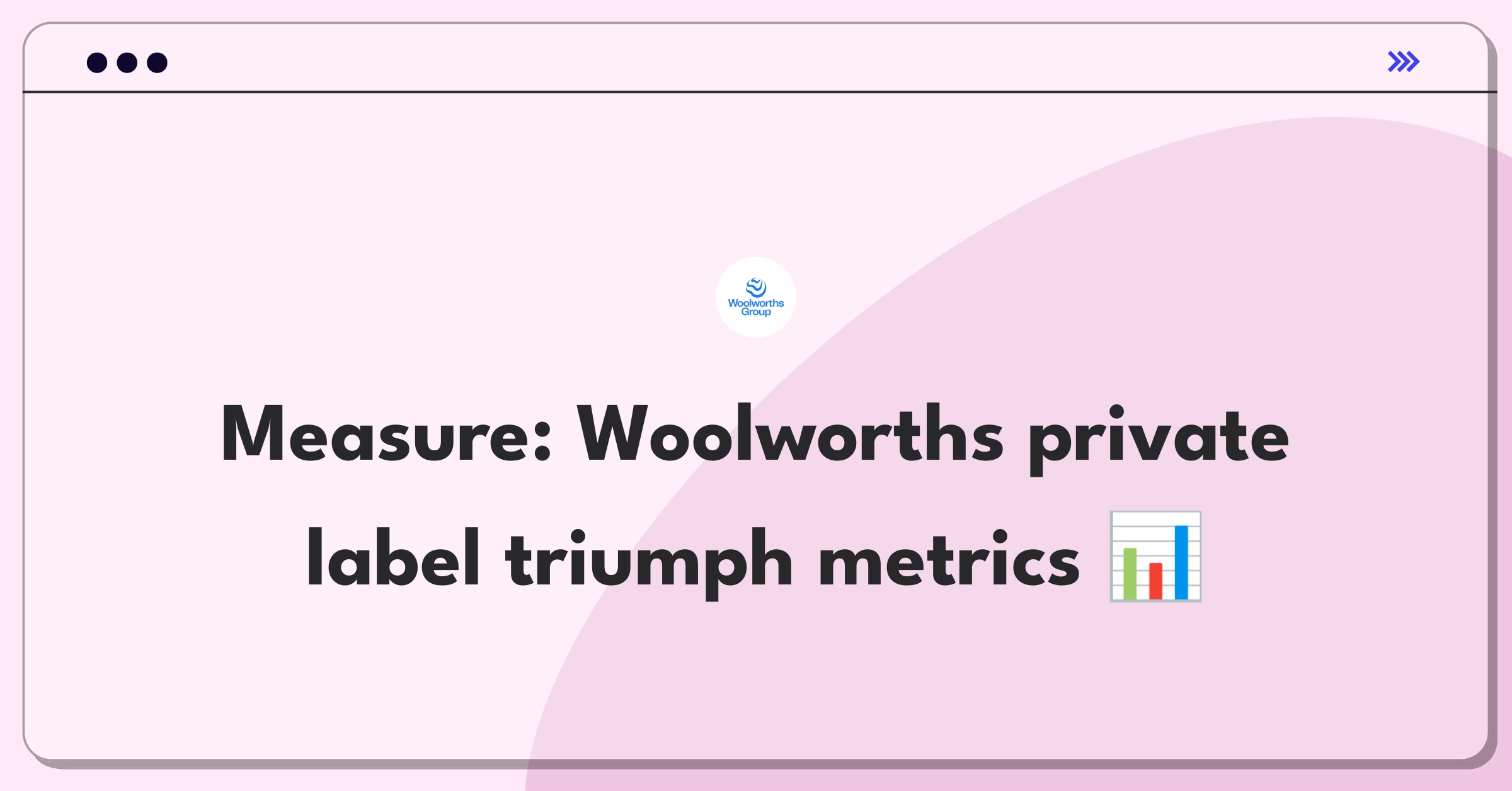 Woolworths Private Label Success | Metrics Product Interview - NextSprints