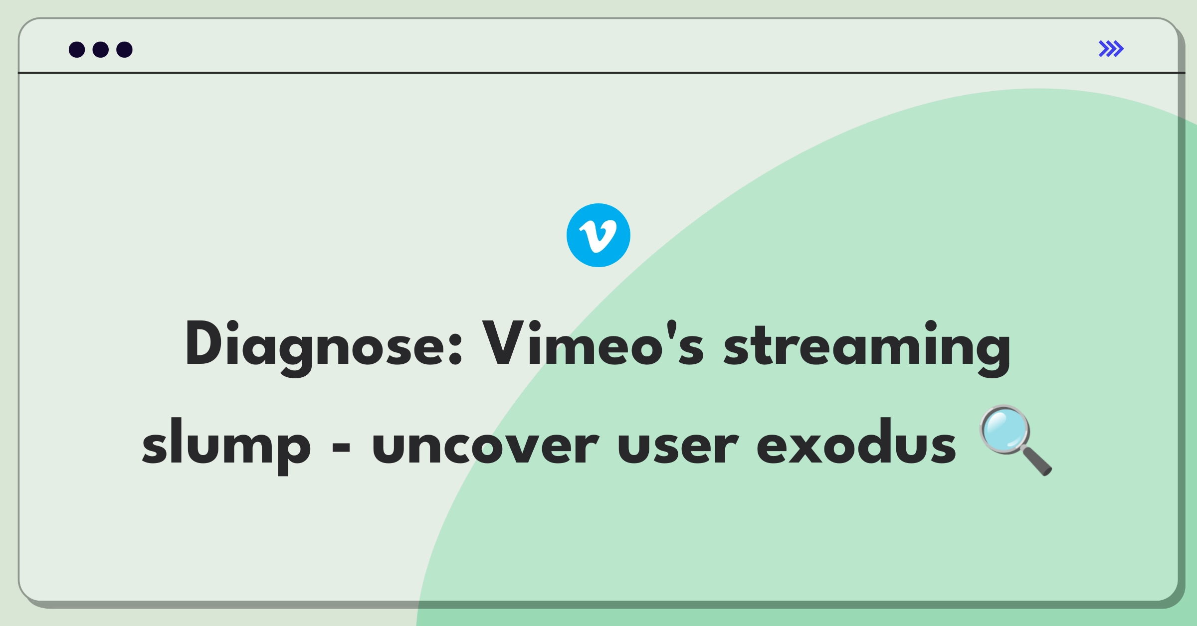 Vimeo Live Streaming User Decline | Product RCA Interview - NextSprints