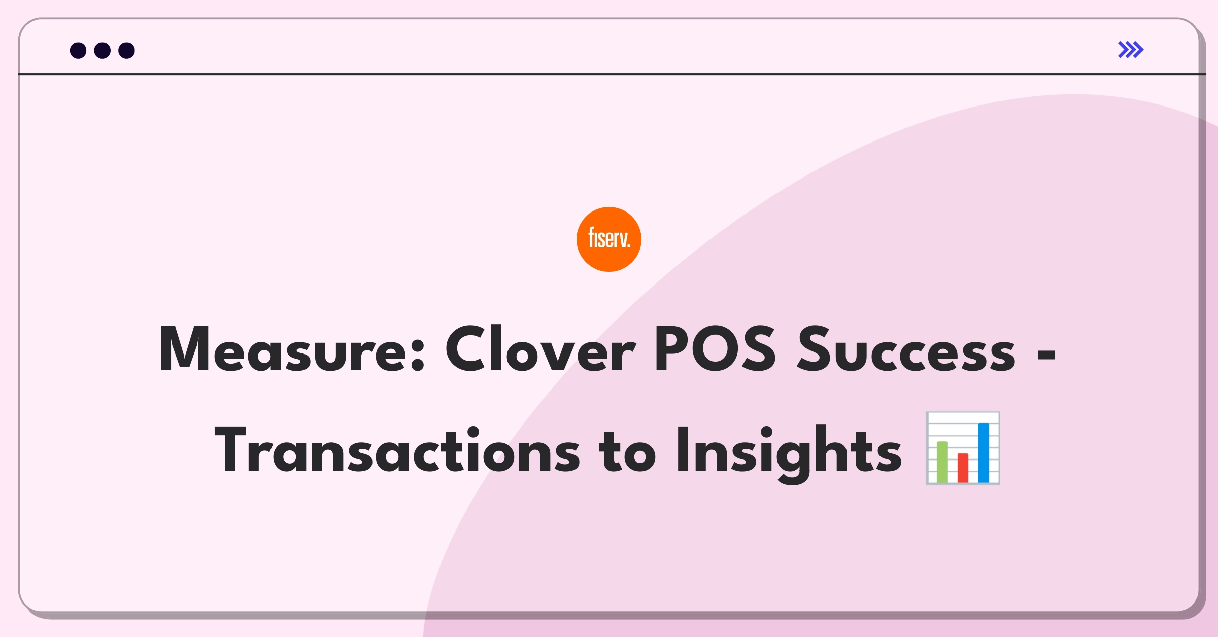 Fiserv Clover POS Success Metrics | Analytics Interview - NextSprints