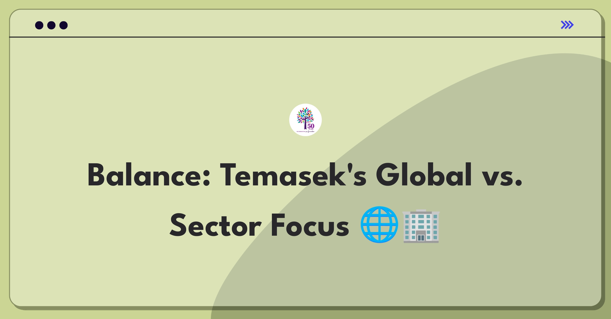 Temasek Portfolio Strategy | Investment Trade-Off Case - NextSprints