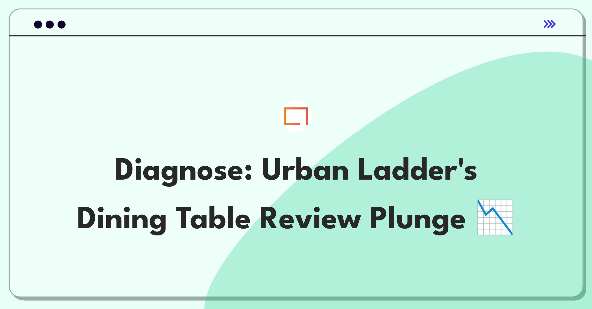 Urban Ladder Review Decline | Root Cause Analysis Case - NextSprints