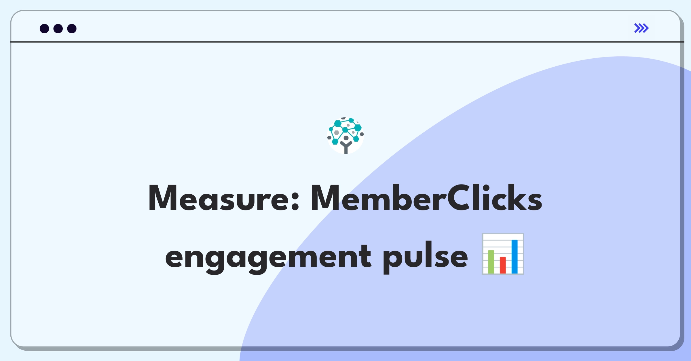 MemberClicks Success Metrics | Product Analytics Interview - NextSprints