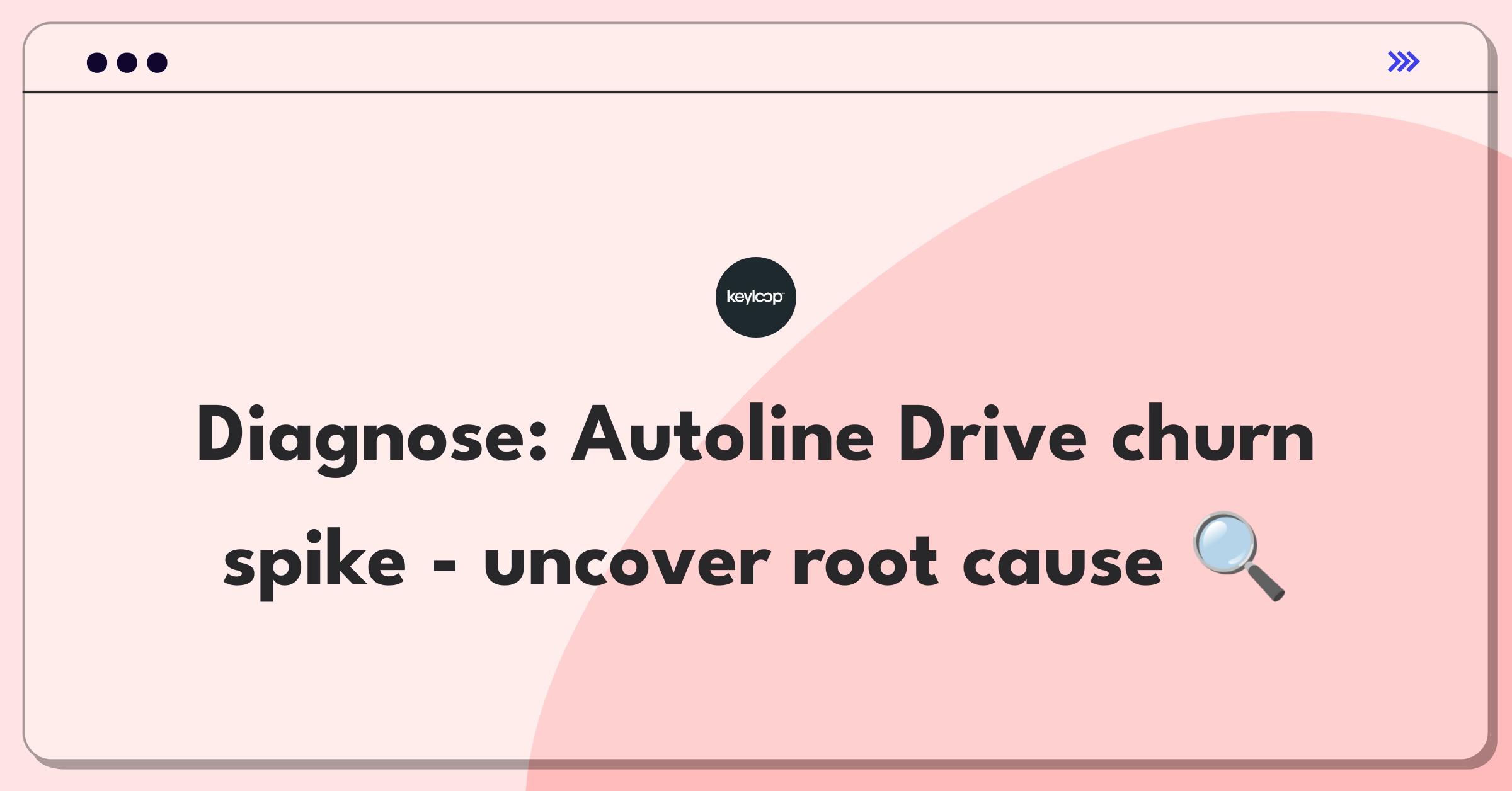 Keyloop Autoline Drive Churn | Product RCA Interview - NextSprints
