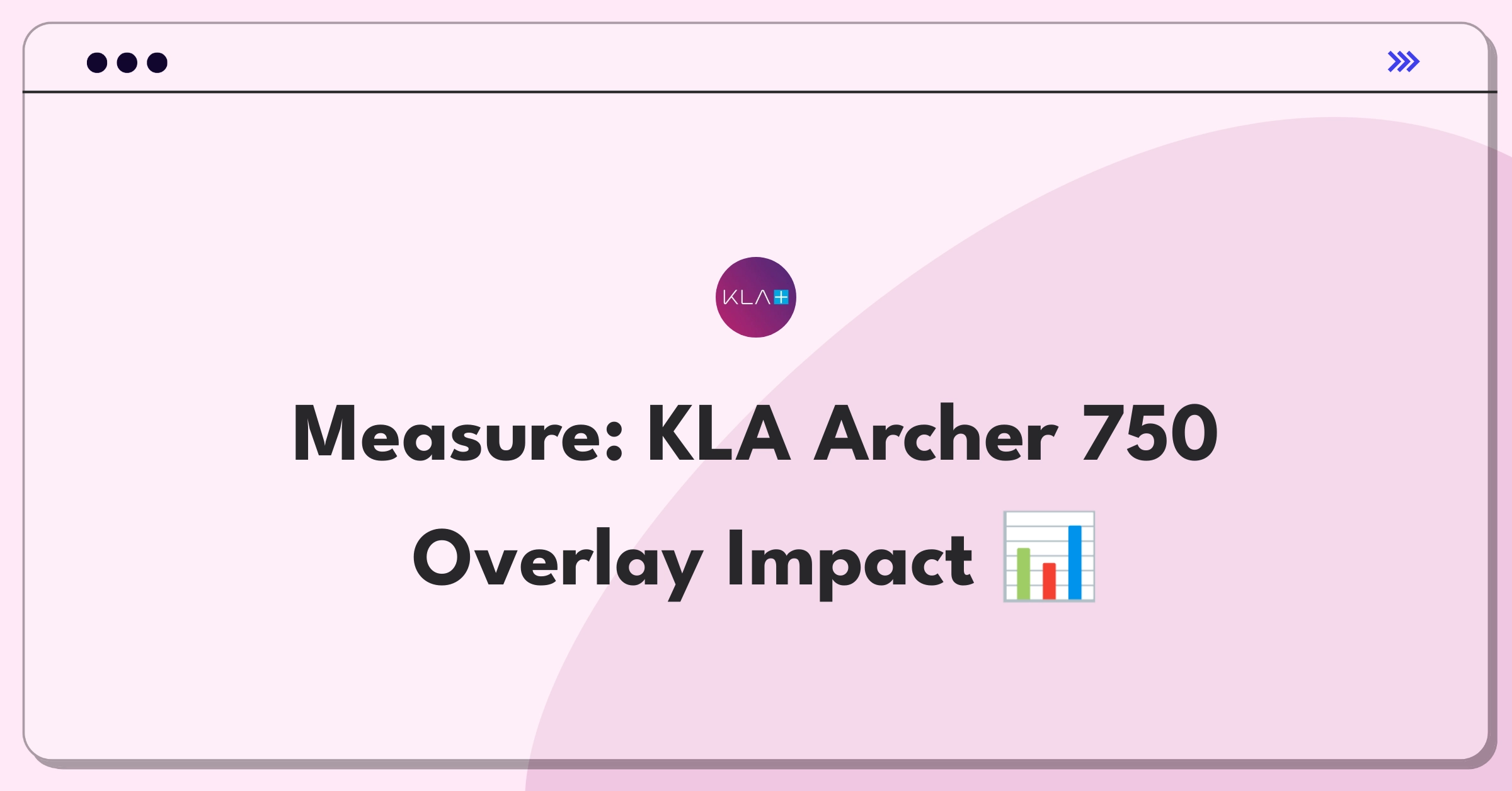 KLA Archer 750 Success Metrics | Product Analytics Interview - NextSprints