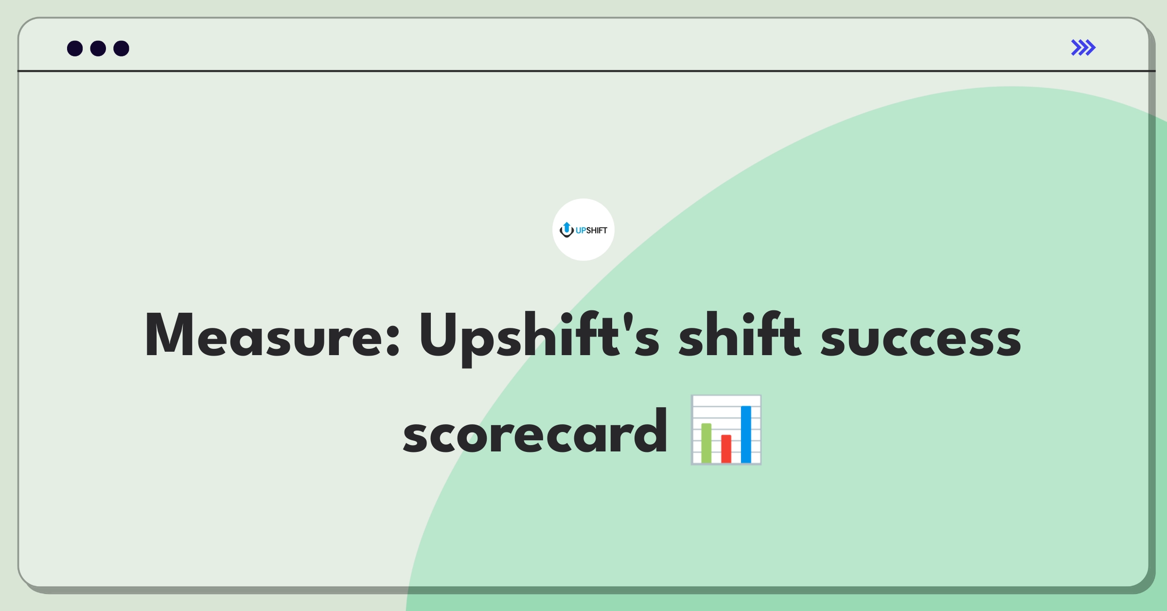 Upshift Scheduling Success Metrics | Analytics Interview - NextSprints
