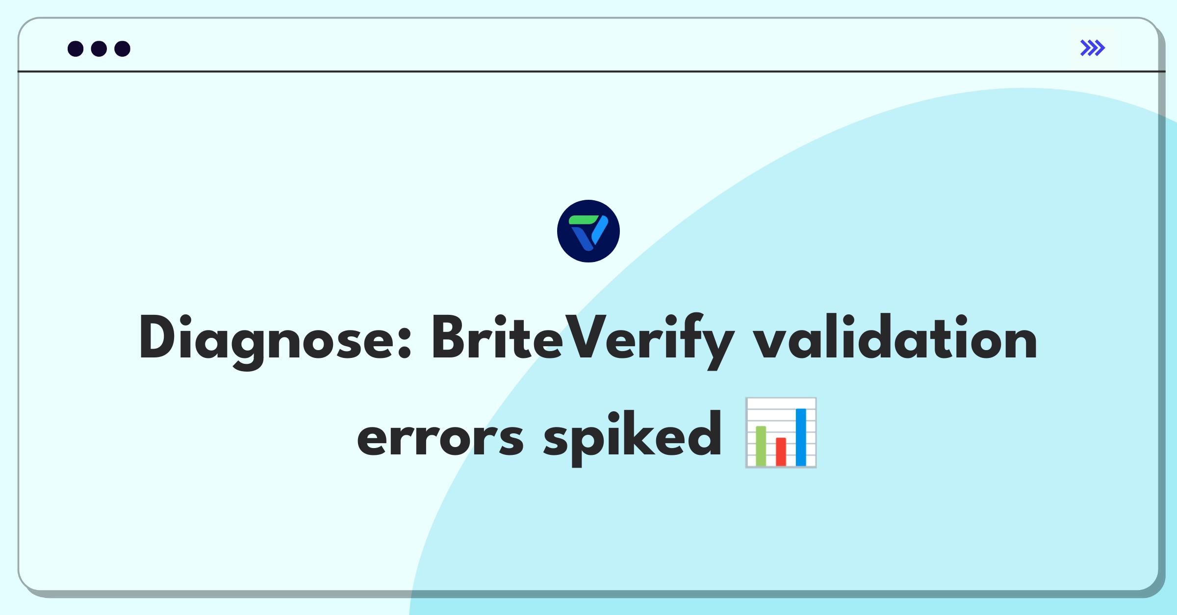 Validity BriteVerify Error Spike | Root Cause Analysis Case - NextSprints