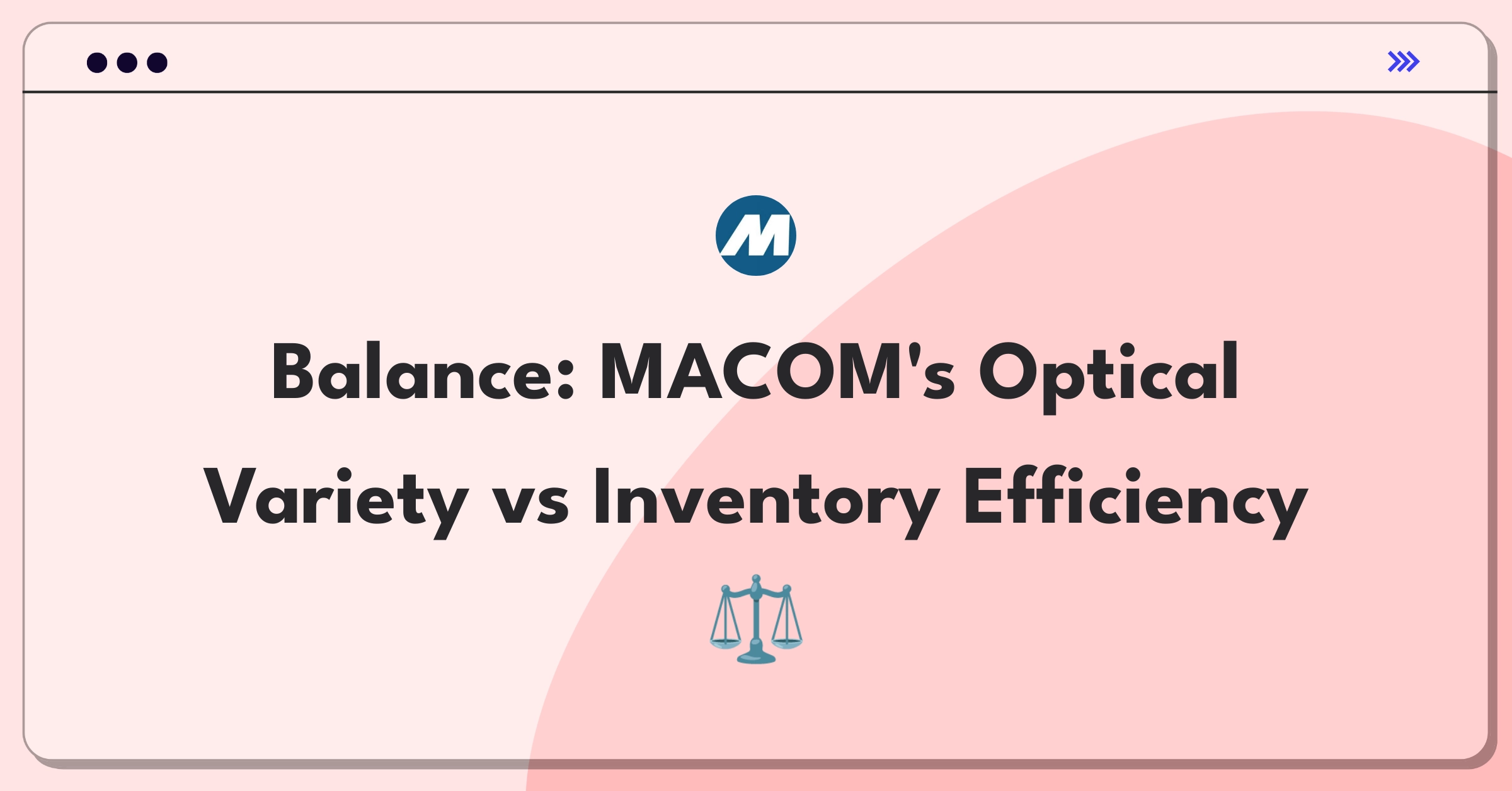 MACOM Optical Component Variety vs Inventory | Trade-Off Case - NextSprints