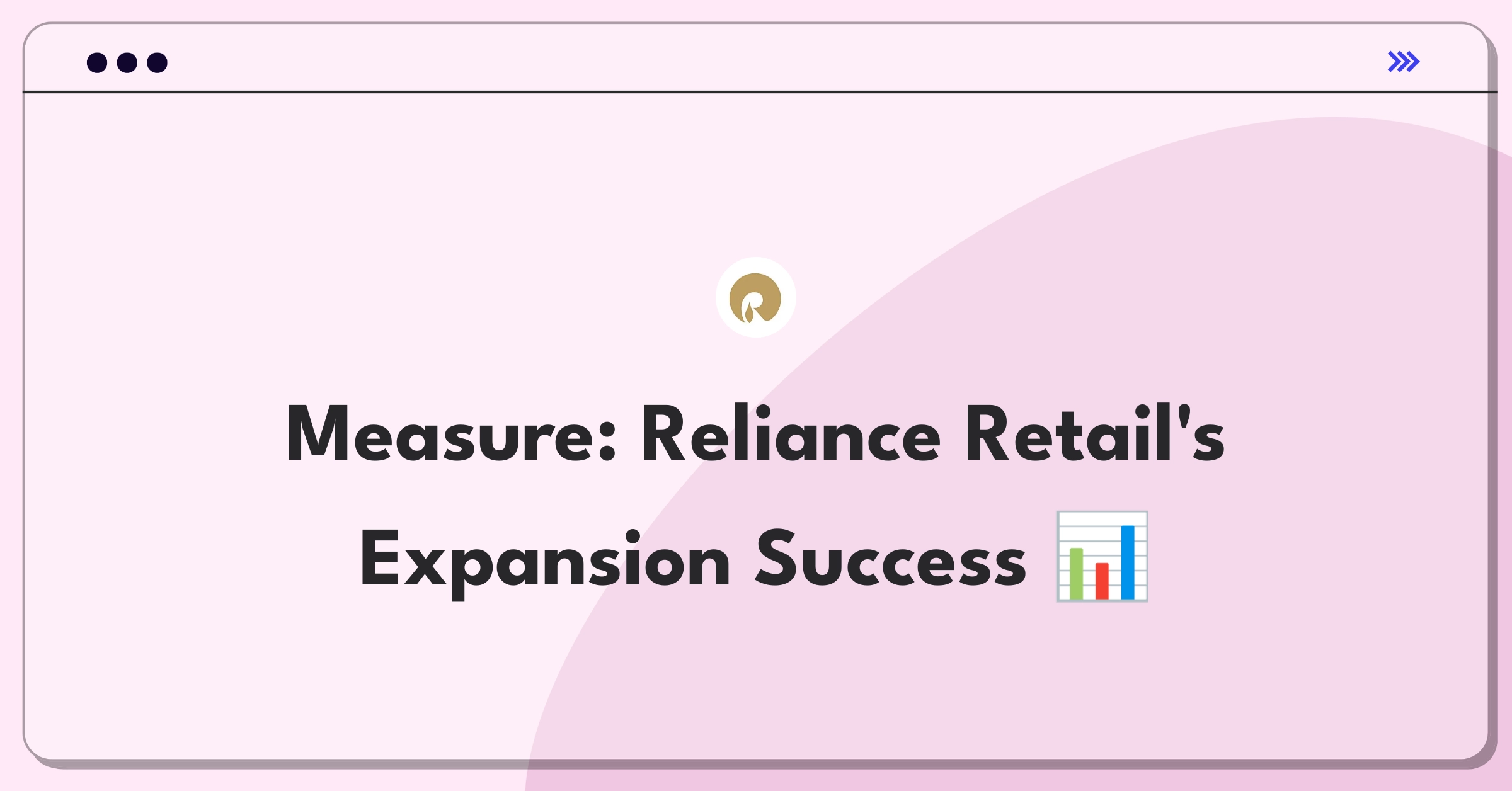 Reliance Retail Expansion Success | Metrics Interview - NextSprints