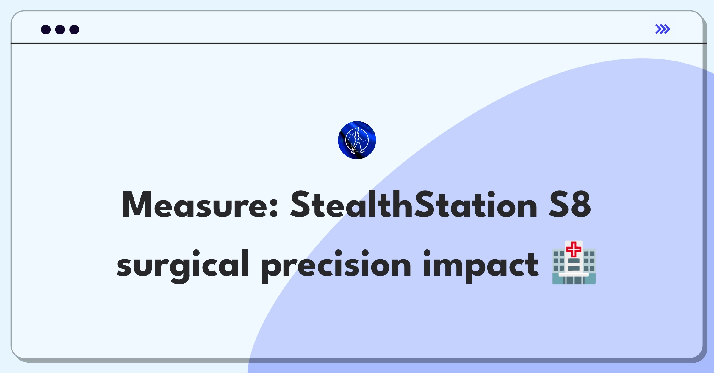 Medtronic StealthStation S8 Success Metrics | Product Strategy ...