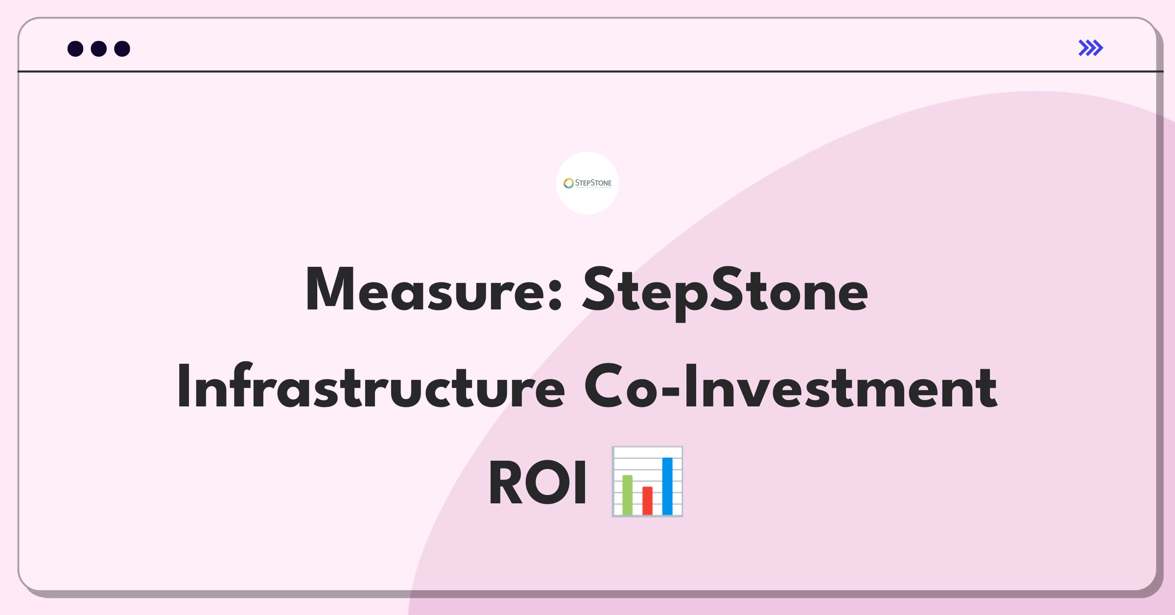 StepStone Infrastructure Success Metrics | Product Analytics - NextSprints