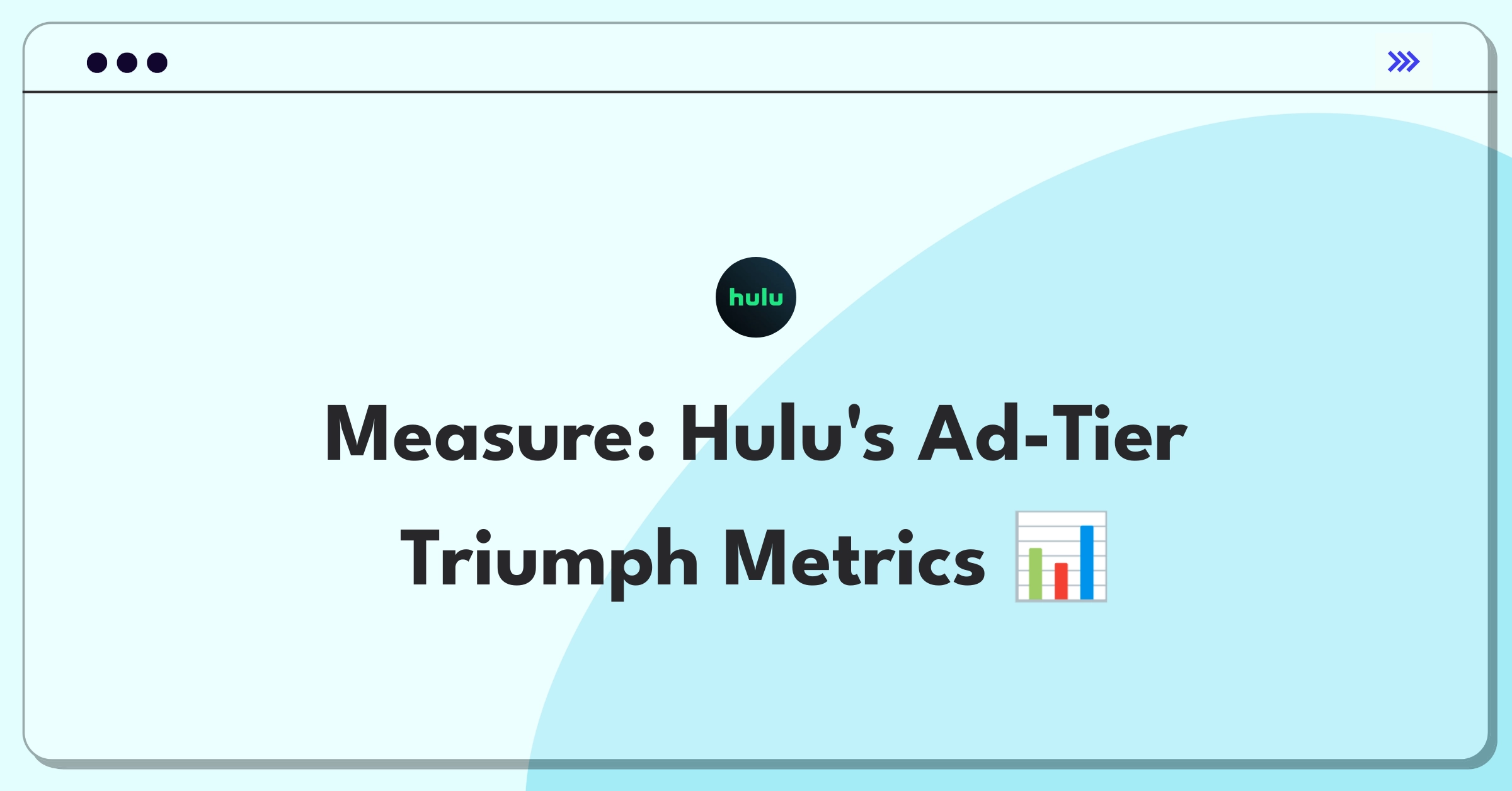 Hulu Ad-Supported Tier Success | Metrics Product Interview - NextSprints