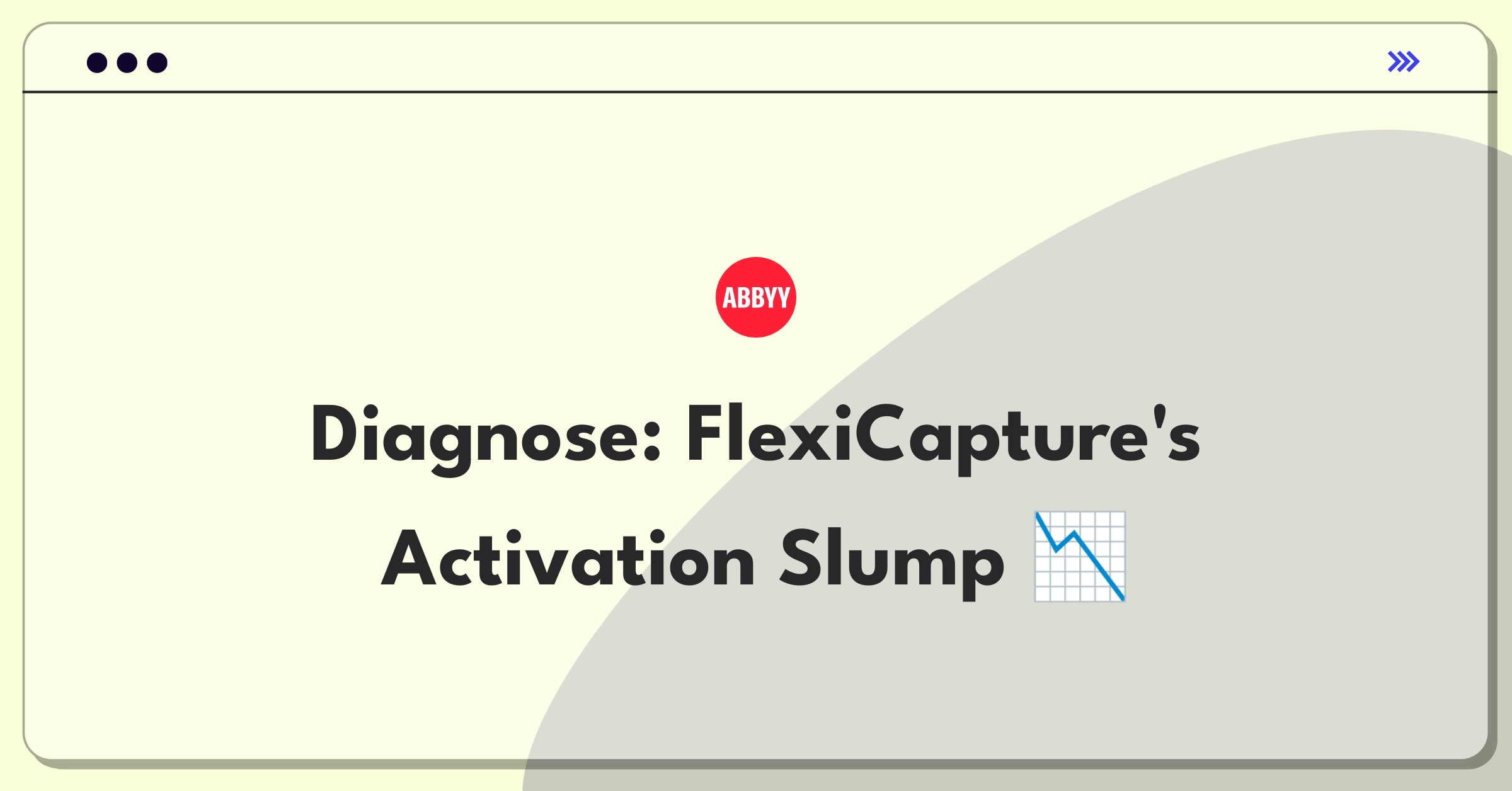 ABBYY FlexiCapture Activation Drop | RCA Product Interview - NextSprints