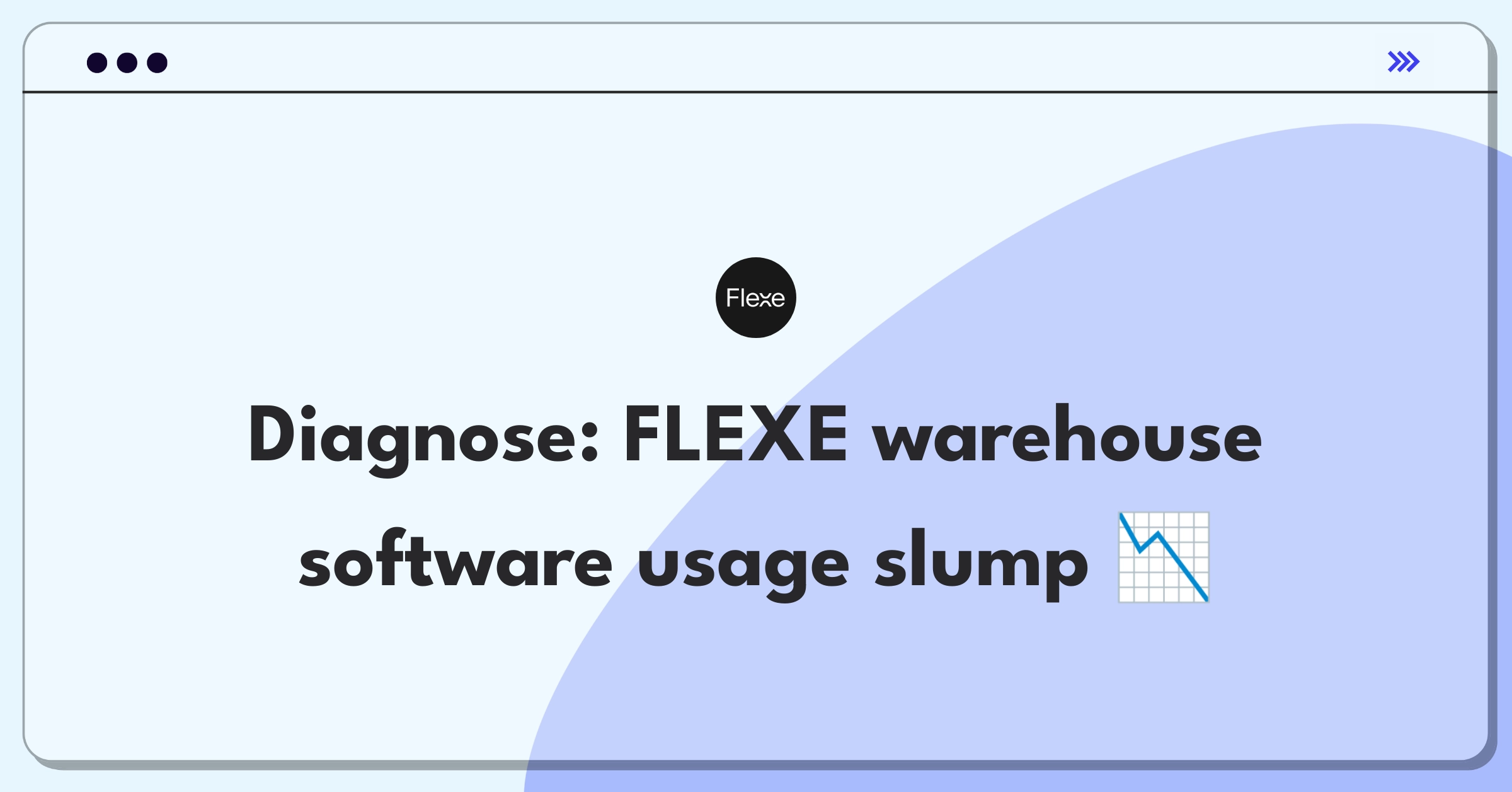 FLEXE Utilization Decline | Product Root Cause Analysis - NextSprints