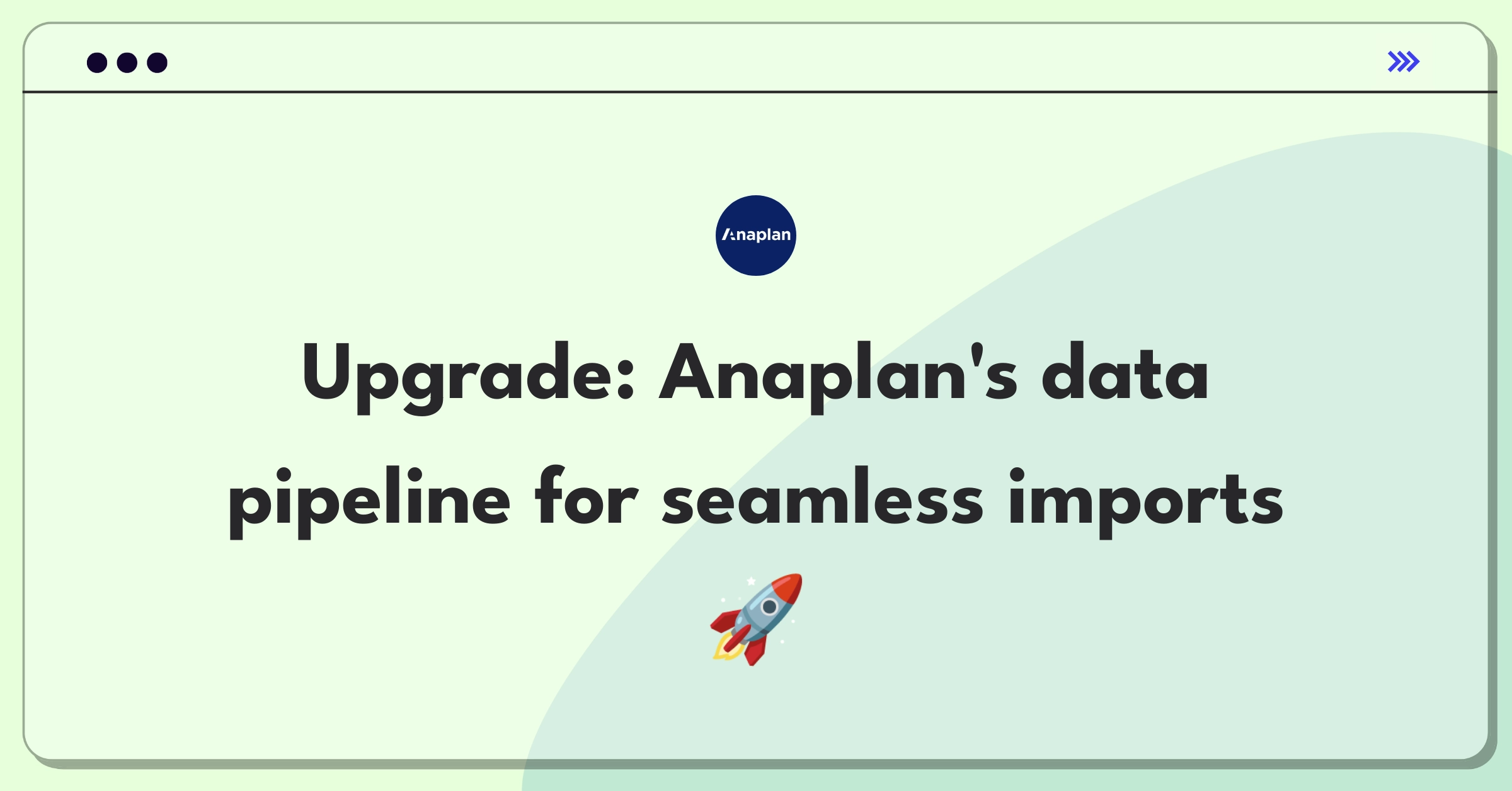 Anaplan Data Integration Upgrade | Product Improvement Case - NextSprints