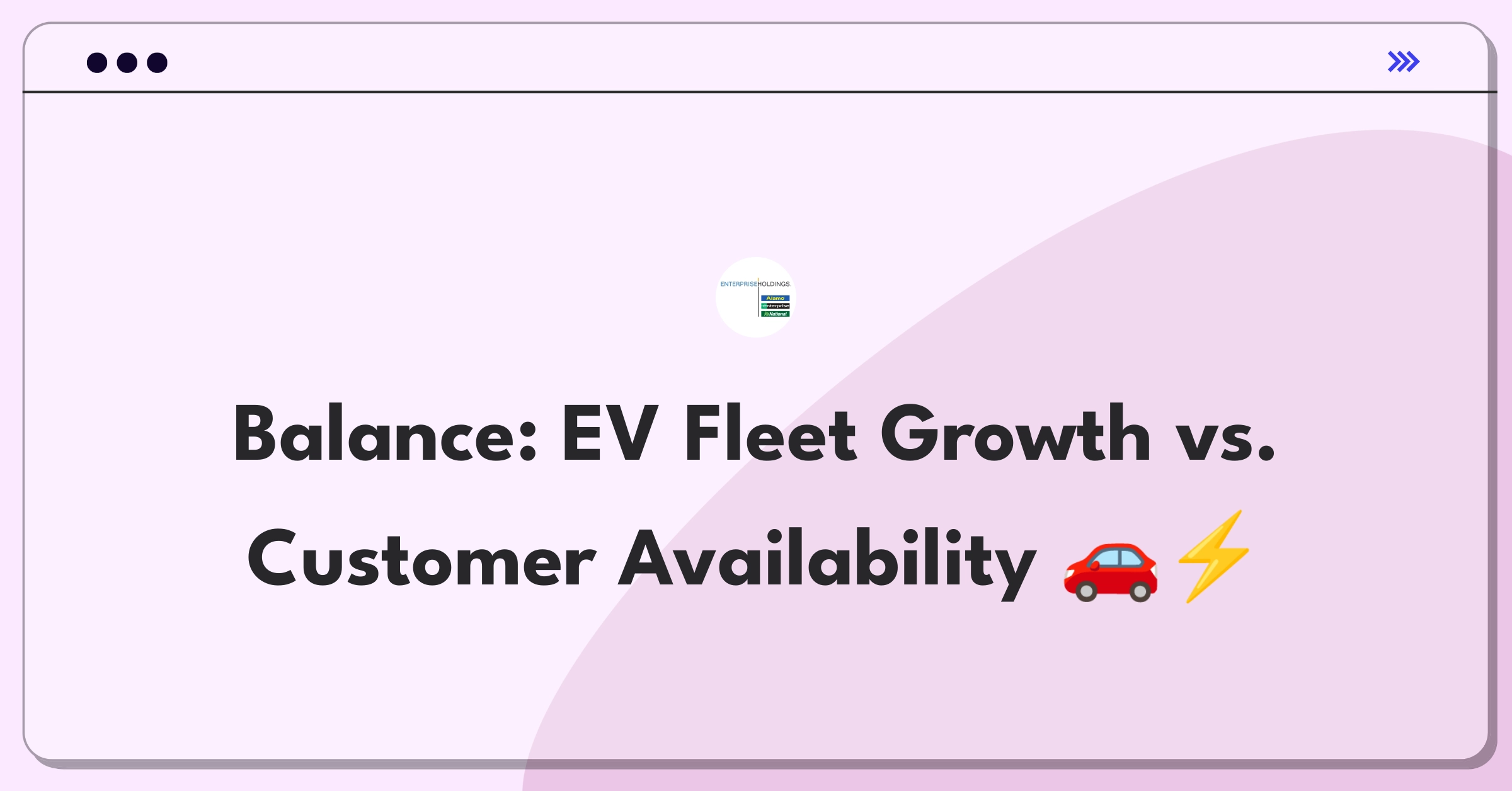 Enterprise EV Fleet Expansion | Product Trade-Off Interview - NextSprints