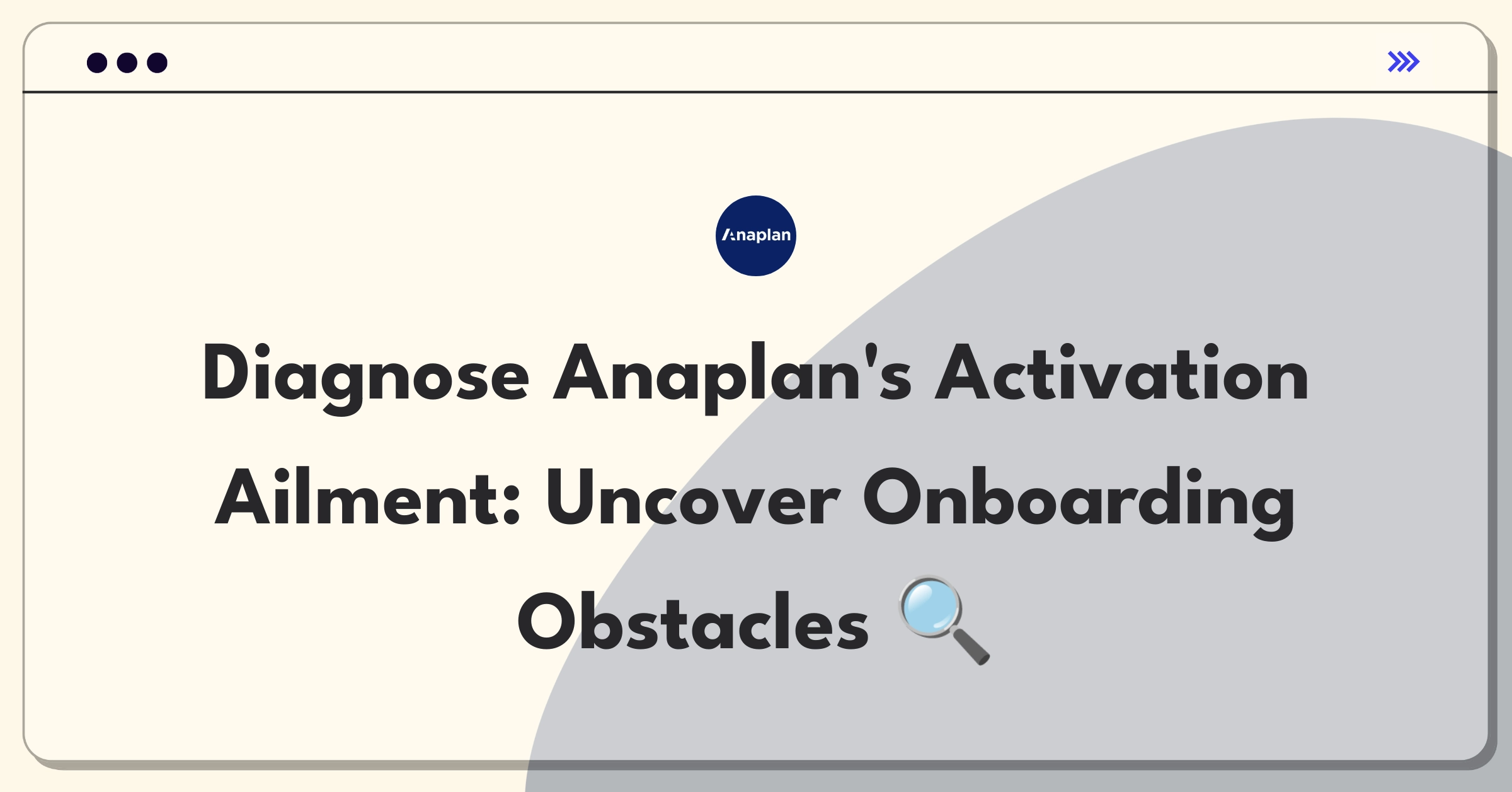 Anaplan User Activation Drop | Product RCA Interview - NextSprints